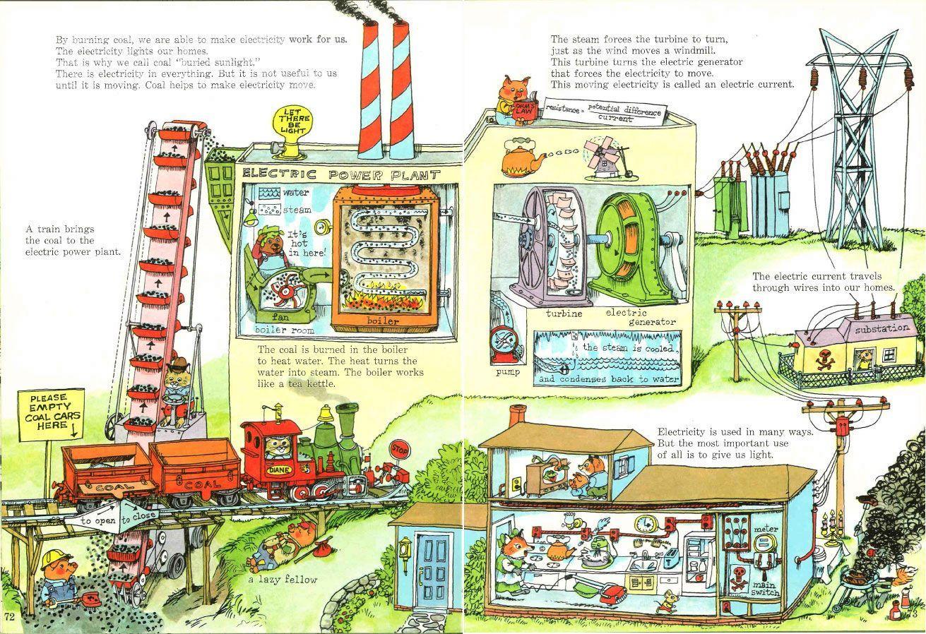 Richard Scarry Wallpapers - Top Free Richard Scarry Backgrounds ...
