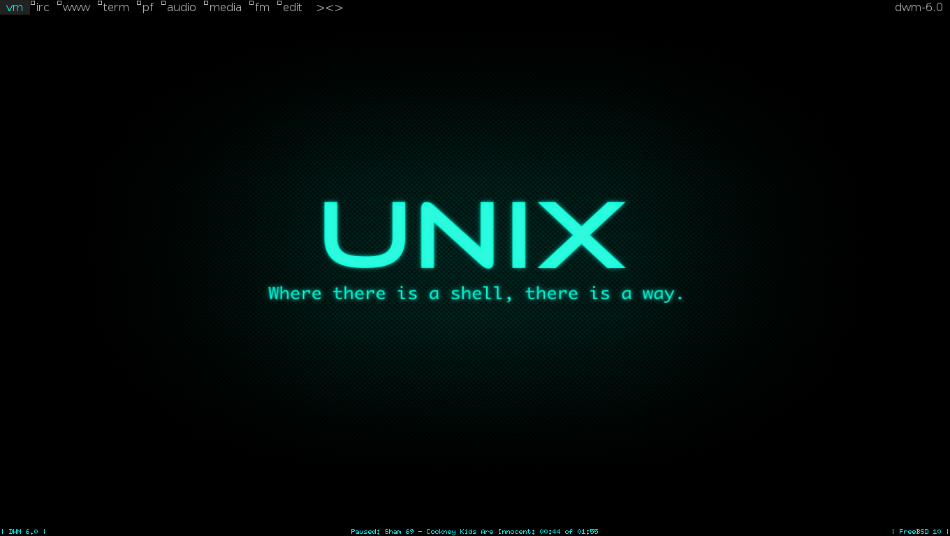 BSD Wallpapers - Top Free BSD Backgrounds - WallpaperAccess