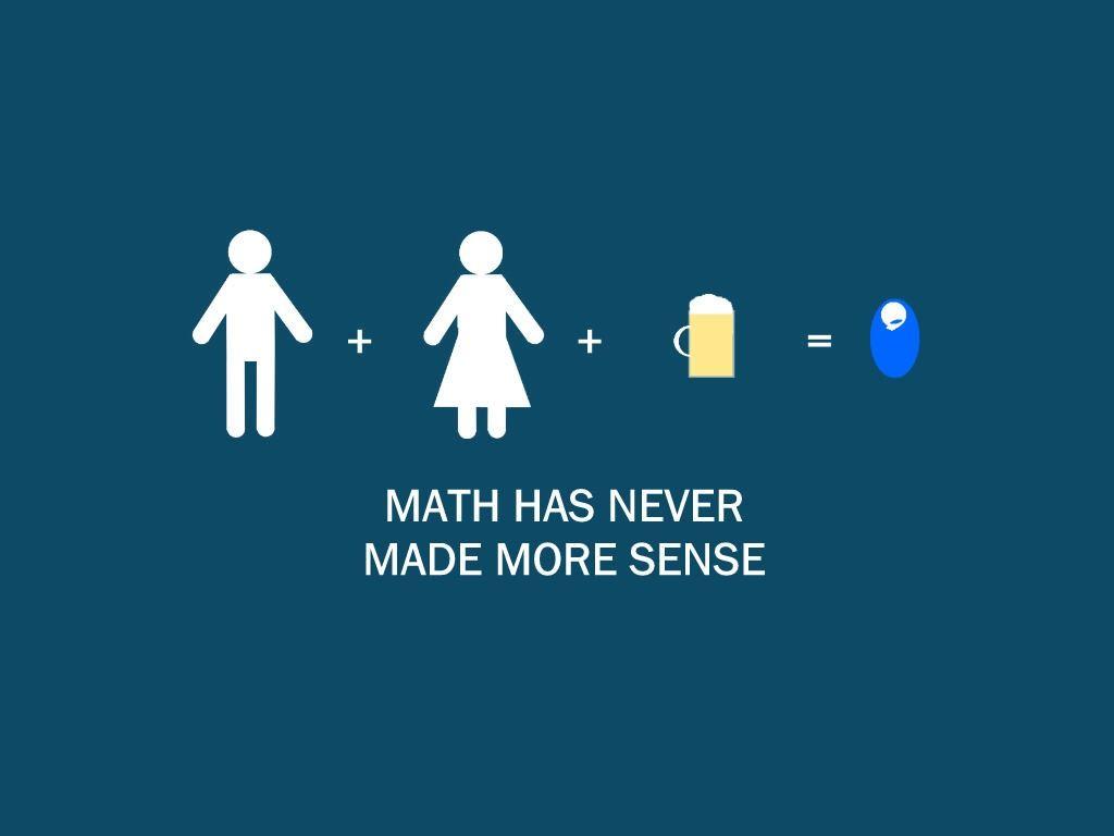 Computer Math Wallpapers - Top Free Computer Math Backgrounds ...