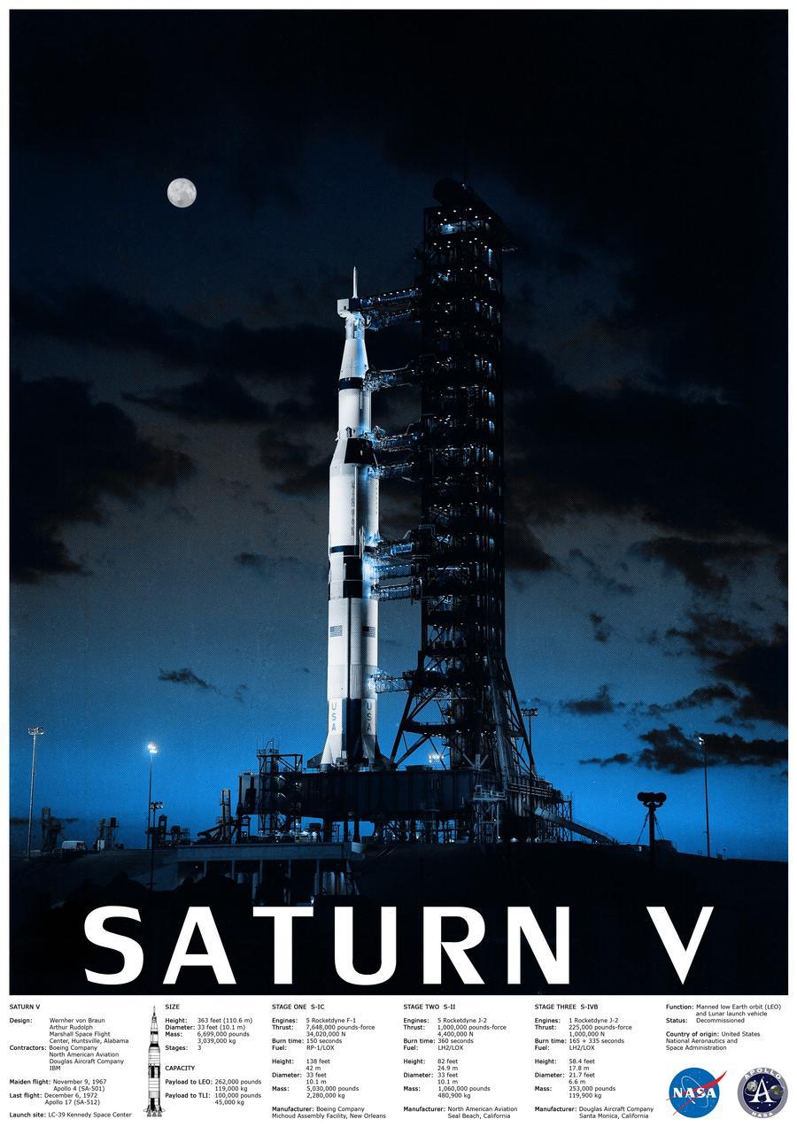 Saturn V Wallpapers - Top Free Saturn V Backgrounds - WallpaperAccess