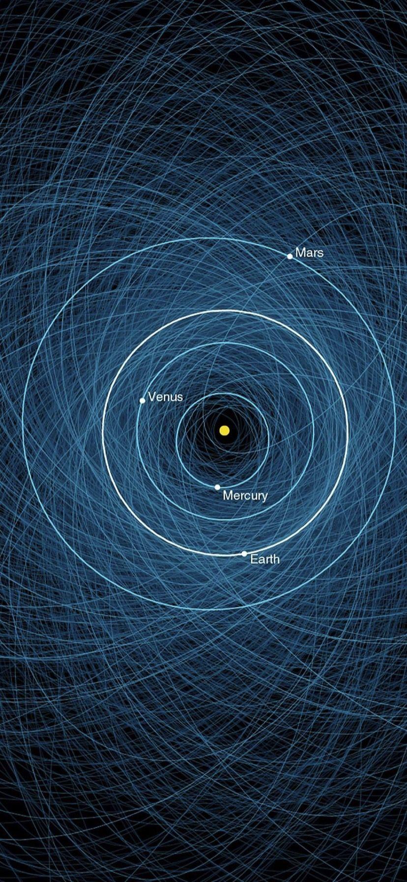 Math Phone Wallpapers - Top Free Math Phone Backgrounds - WallpaperAccess