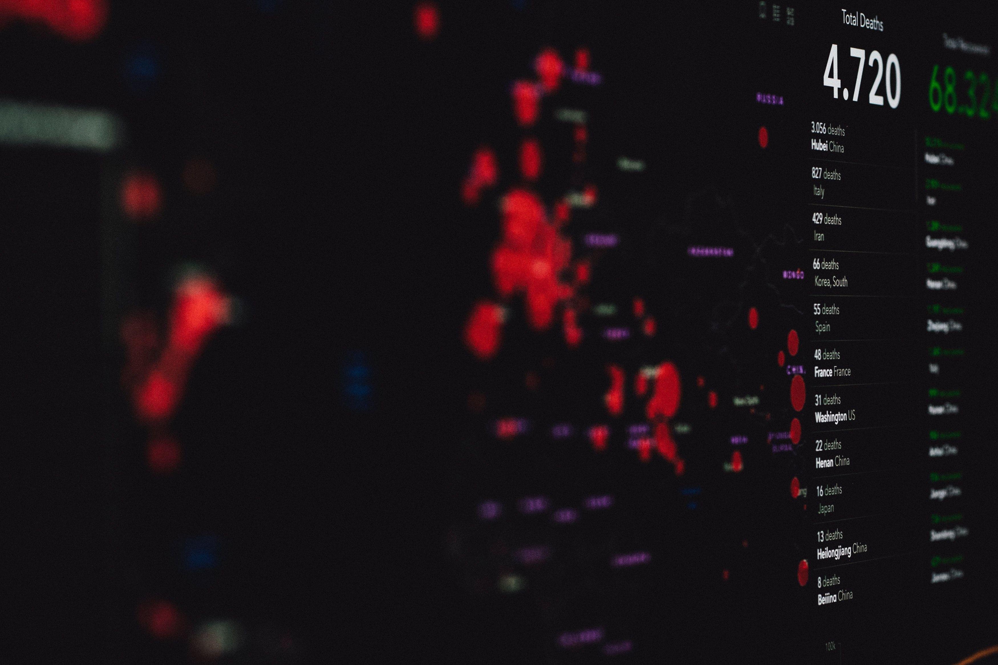 Statistics Wallpapers - Top Free Statistics Backgrounds - WallpaperAccess