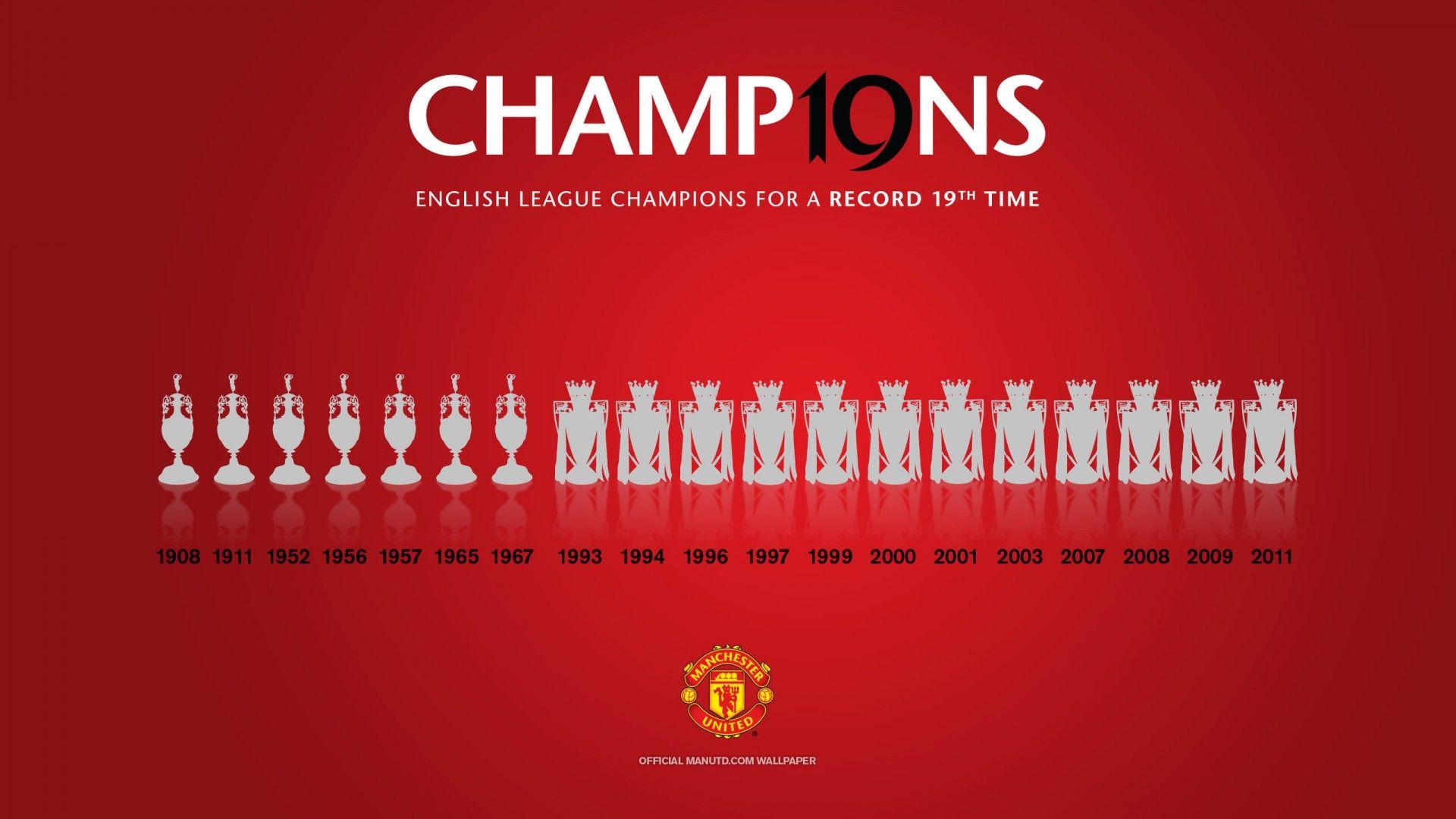 Manchester United 2008 Wallpapers - Top Free Manchester United 2008 ...