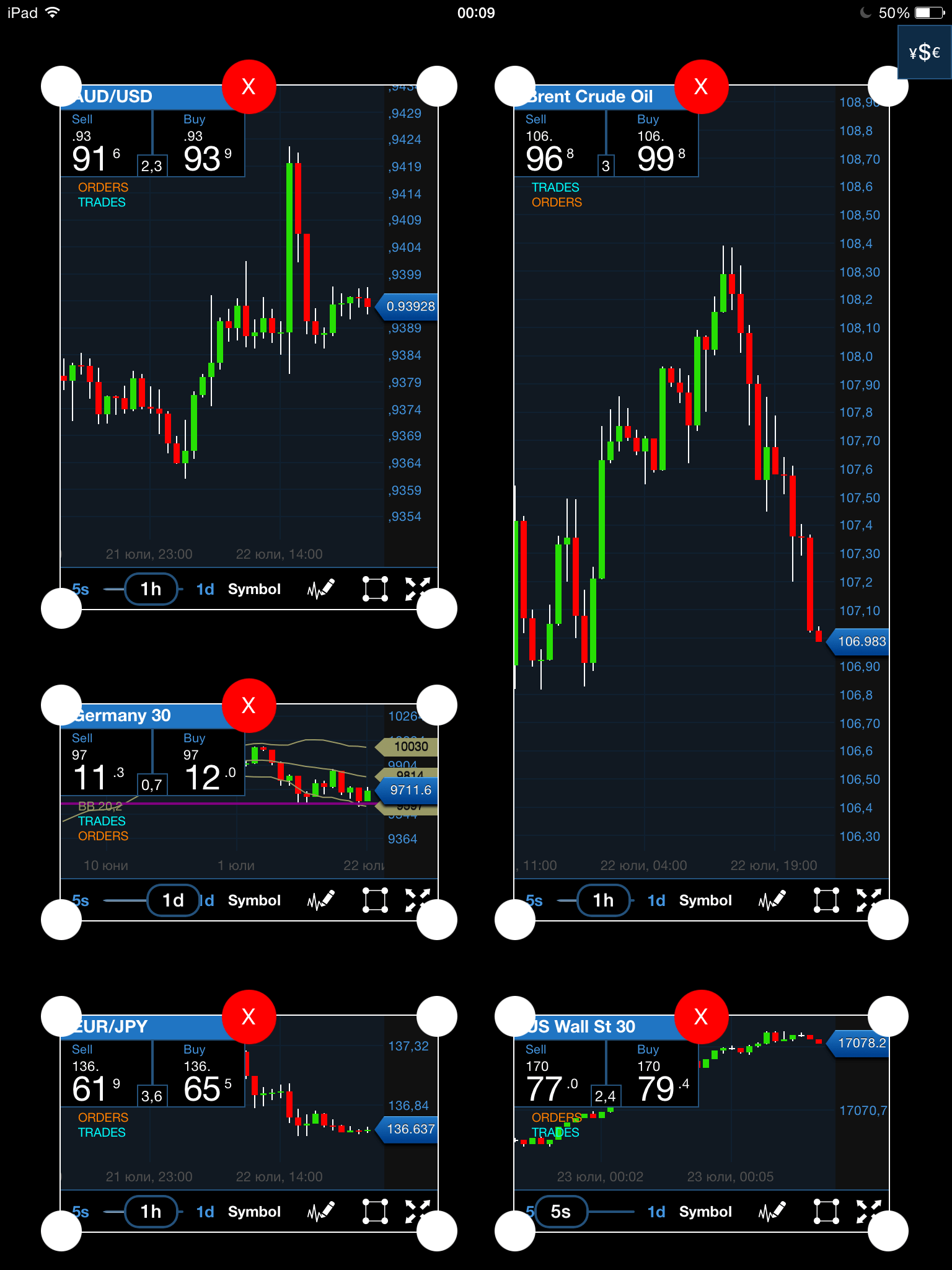 Finance iPhone Wallpapers - Top Free Finance iPhone Backgrounds ...