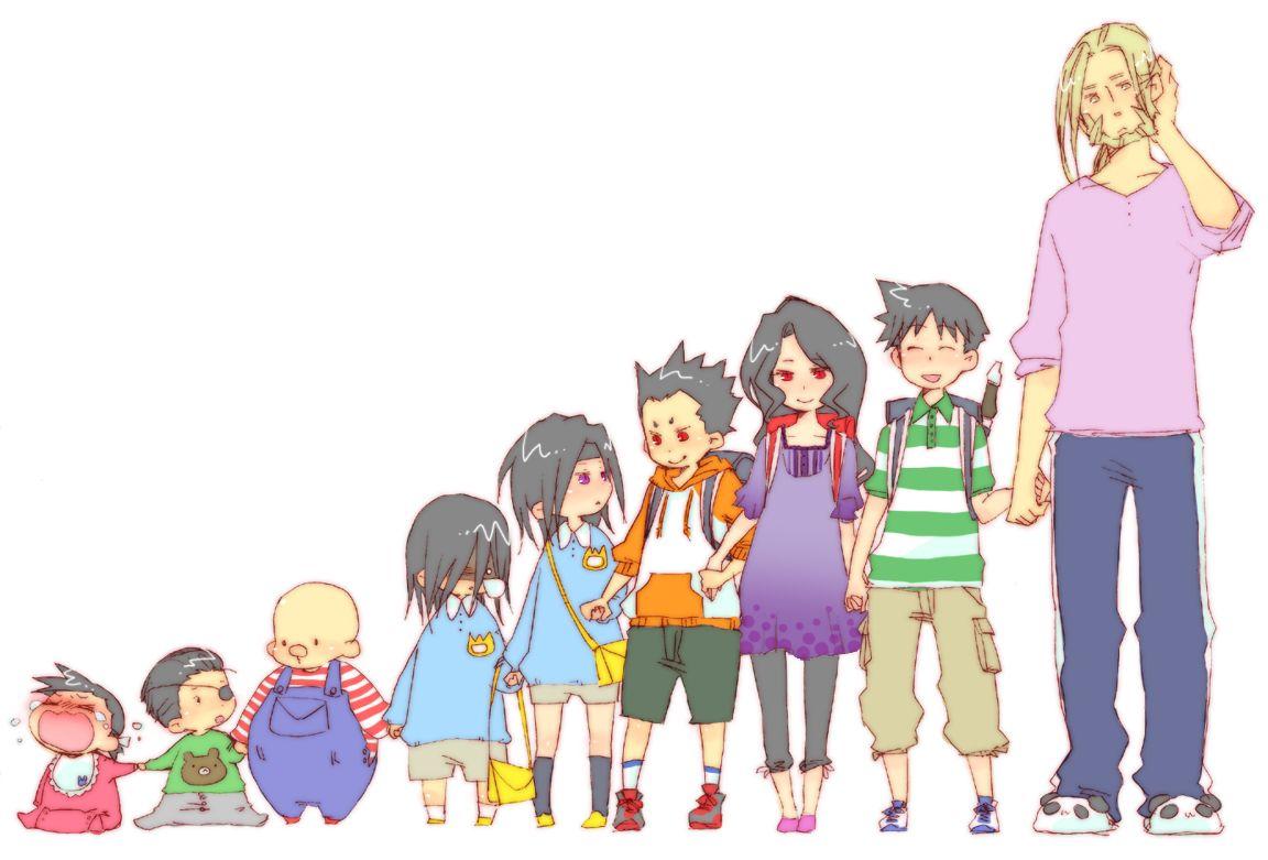 Homunculus Wallpapers - Top Free Homunculus Backgrounds - WallpaperAccess