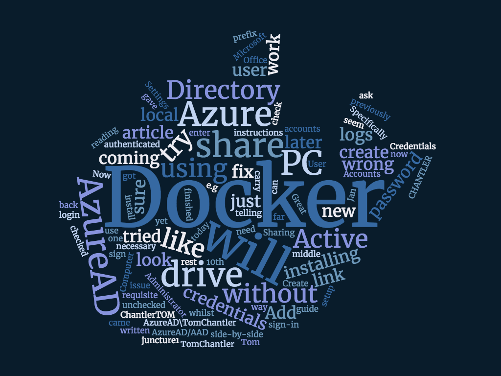 Docker Wallpapers - Top Free Docker Backgrounds - WallpaperAccess