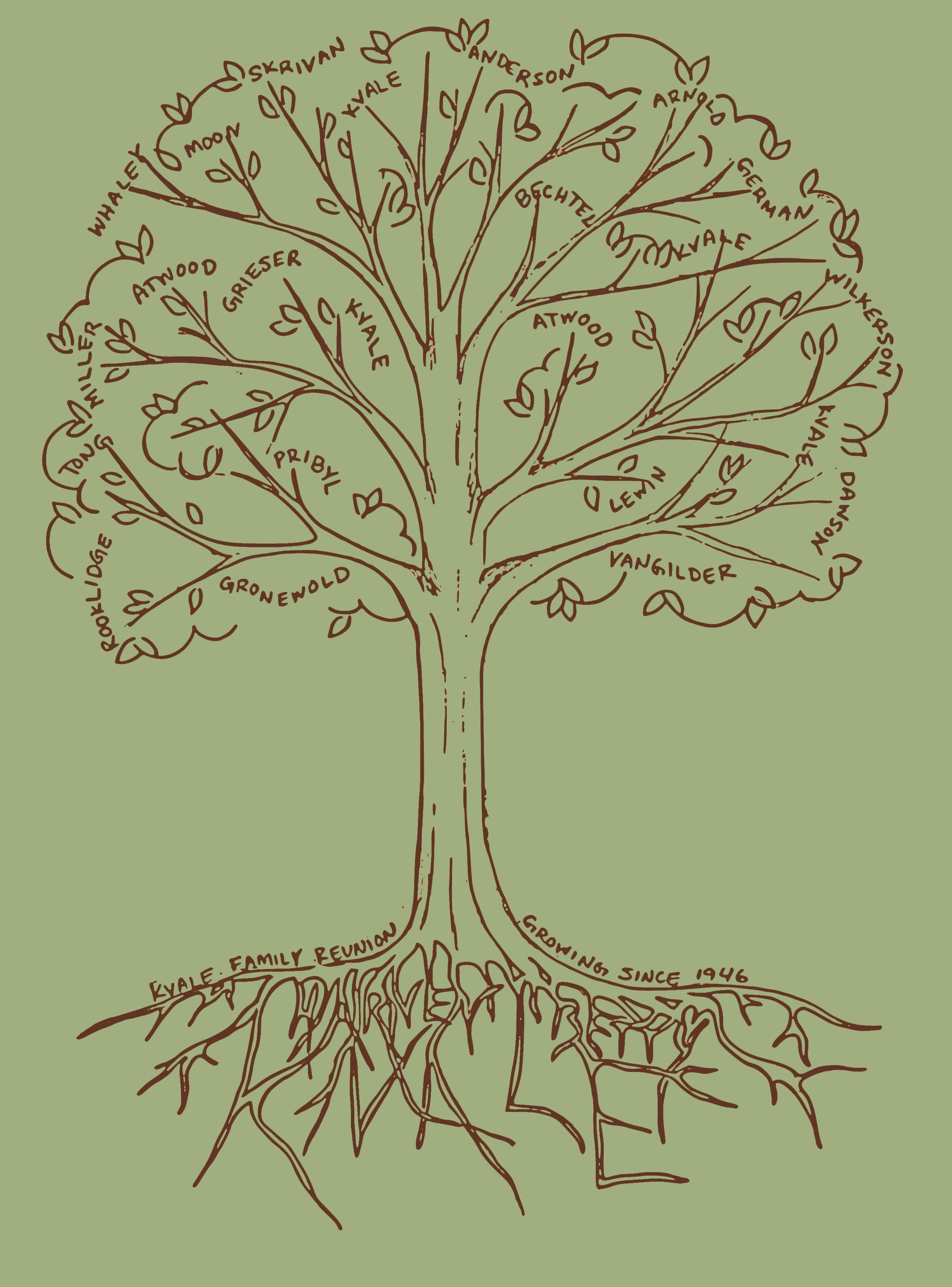 Family Tree Wallpapers - Top Free Family Tree Backgrounds - WallpaperAccess