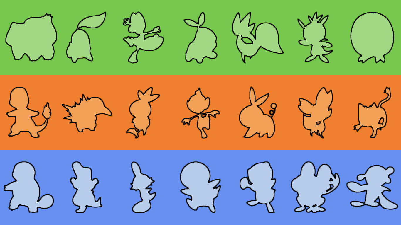 Pokemon Starters Wallpapers - Top Free Pokemon Starters Backgrounds ...