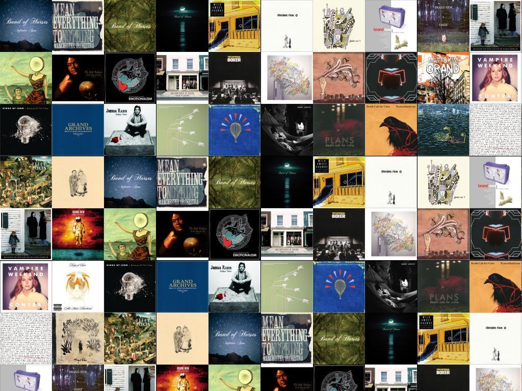 Band Laptop Wallpapers - Top Free Band Laptop Backgrounds - WallpaperAccess