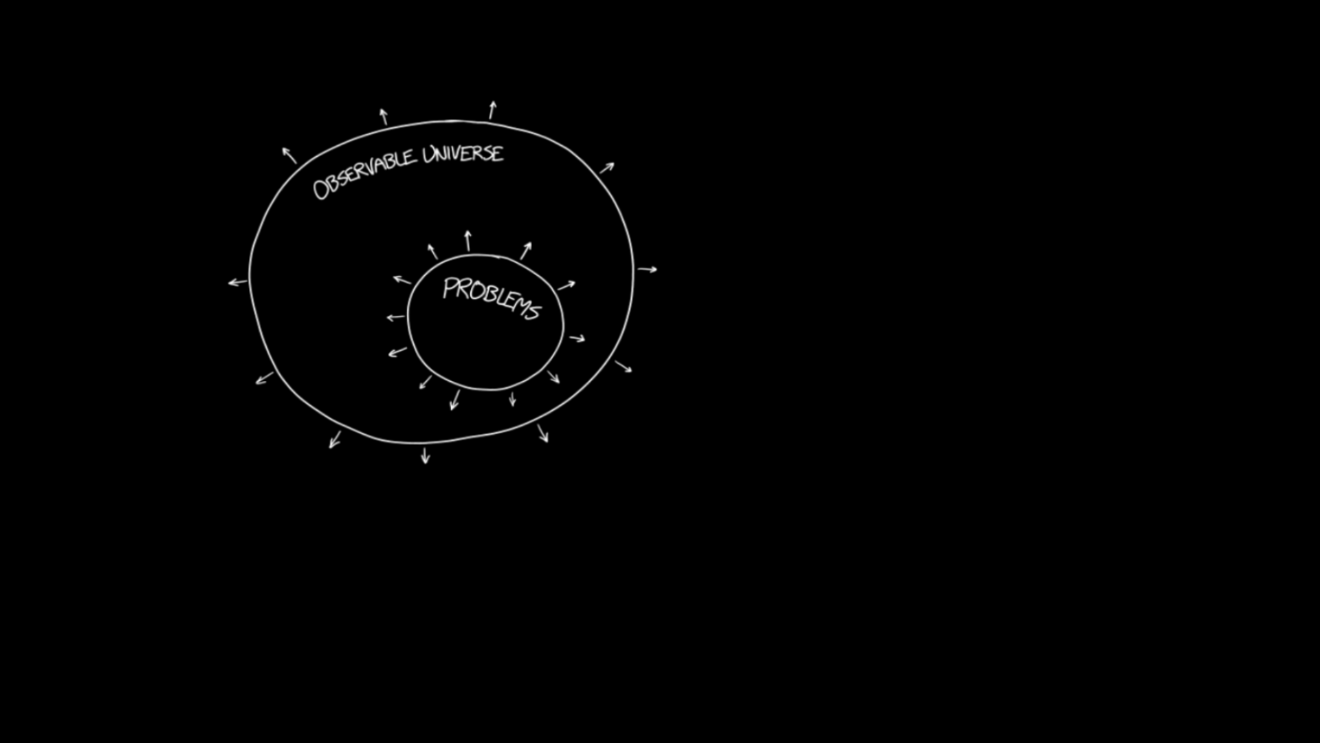 Observable Universe Wallpapers - Top Free Observable Universe ...