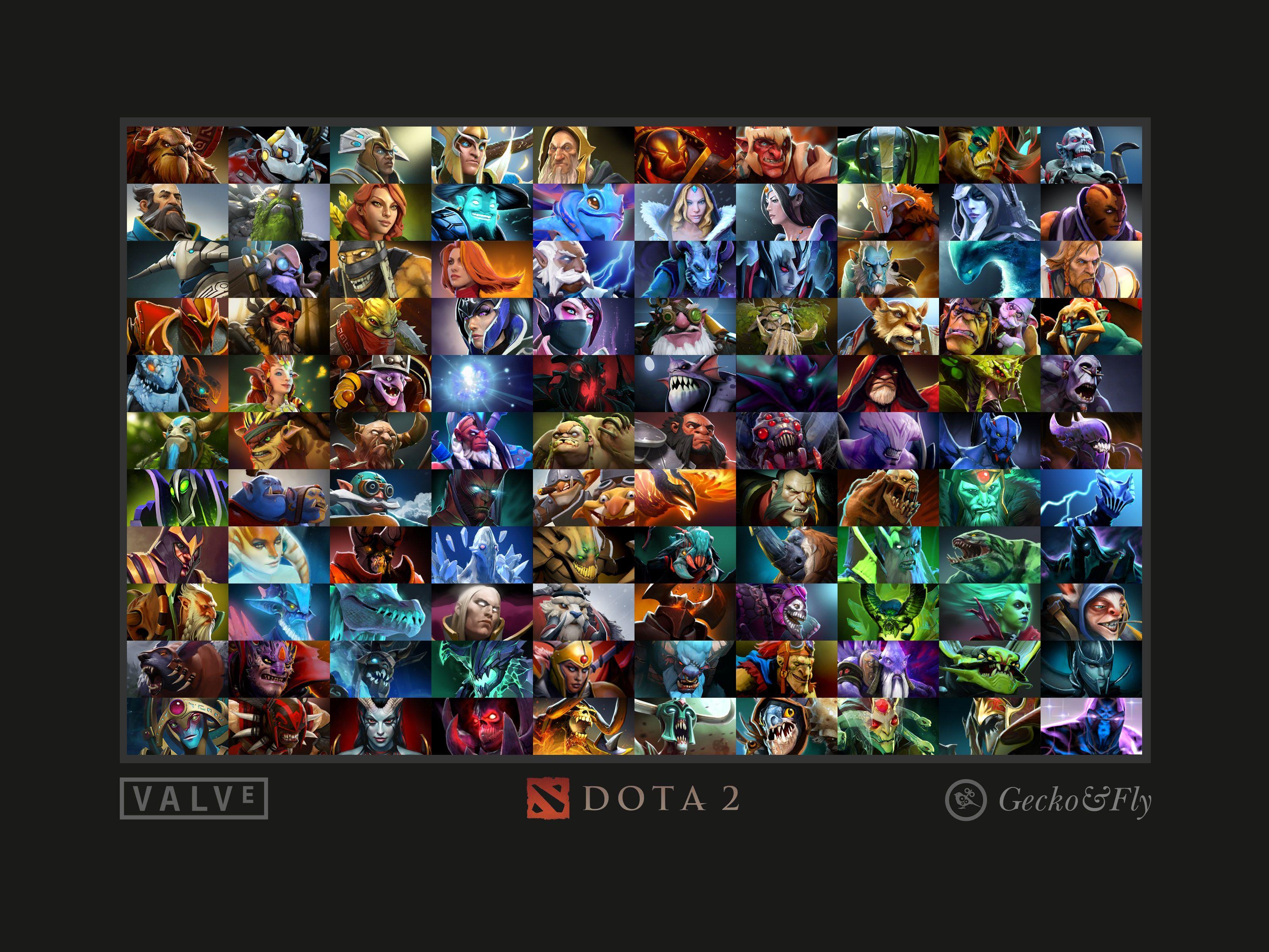 Dota 2 Heroes Wallpapers - Top Free Dota 2 Heroes Backgrounds ...
