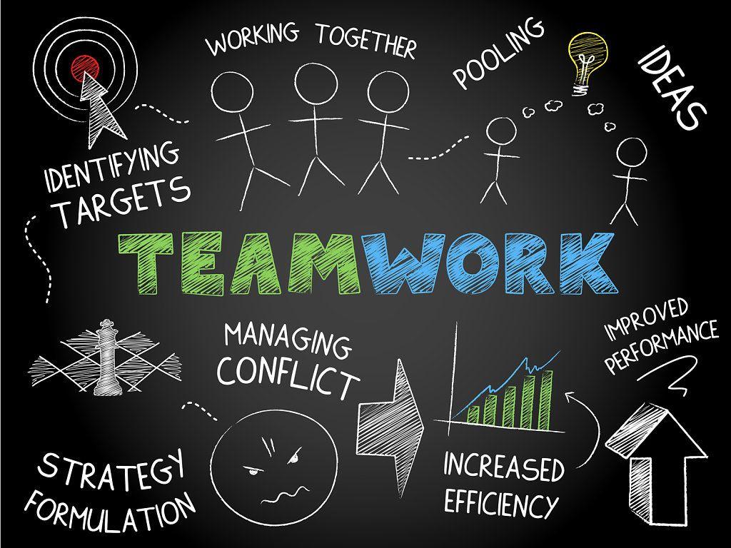 Collaboration Wallpapers - Top Free Collaboration Backgrounds ...