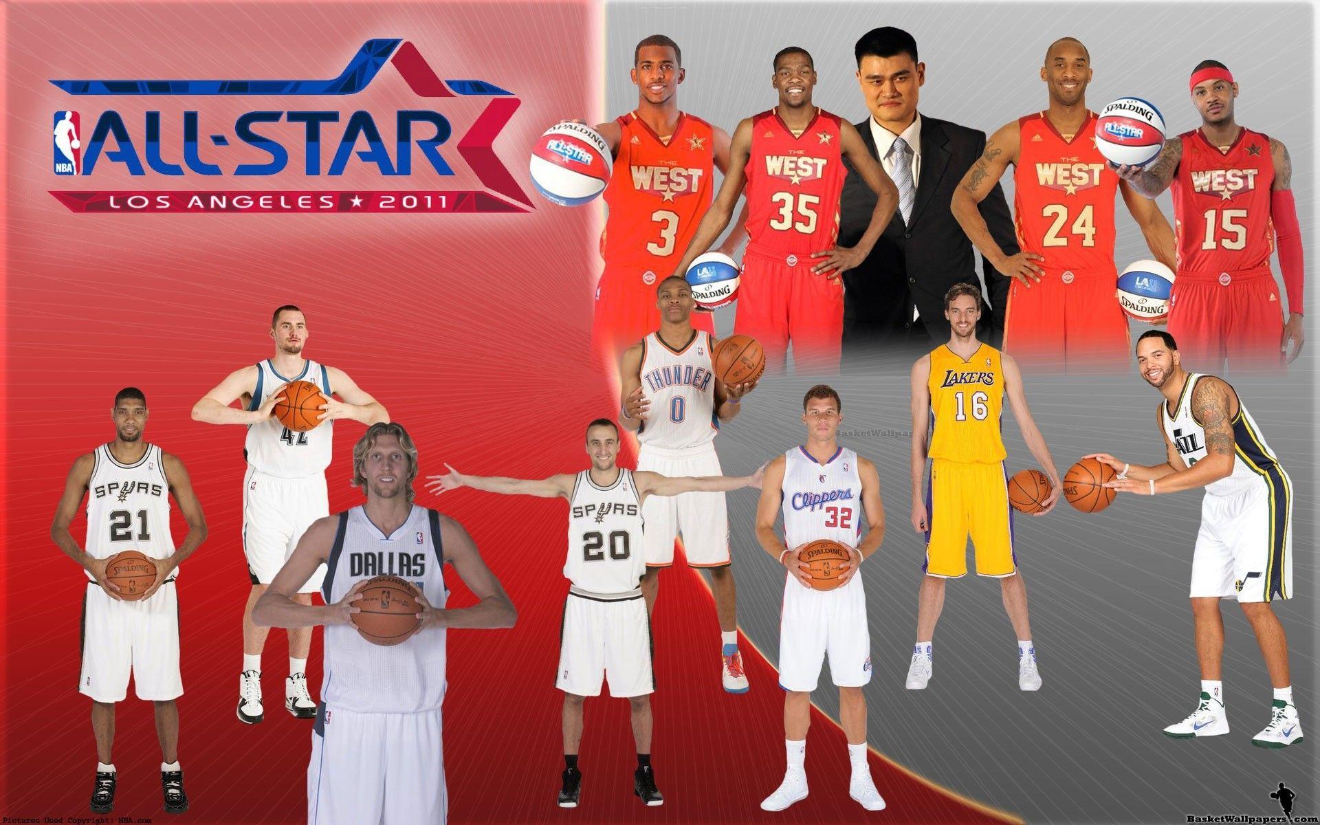 NBA Stars Wallpapers - Top Những Hình Ảnh Đẹp