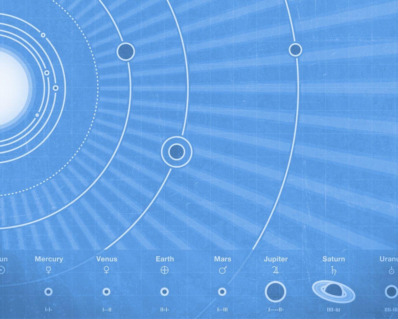 Cool Solar System Wallpapers - Top Free Cool Solar System Backgrounds ...