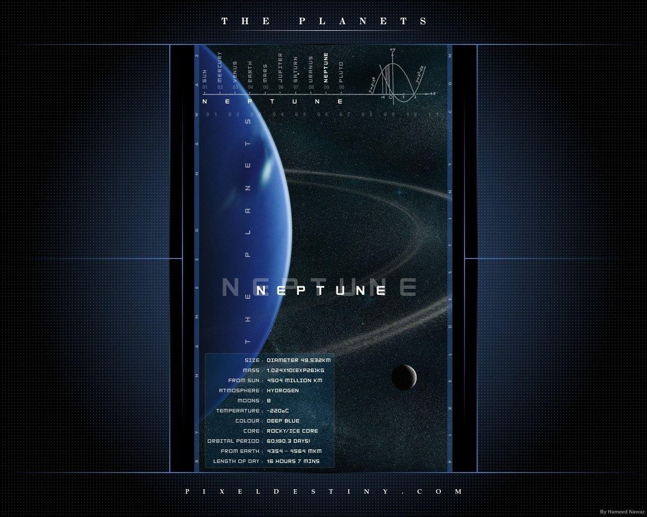 Neptune Planet Wallpapers - Top Free Neptune Planet Backgrounds ...