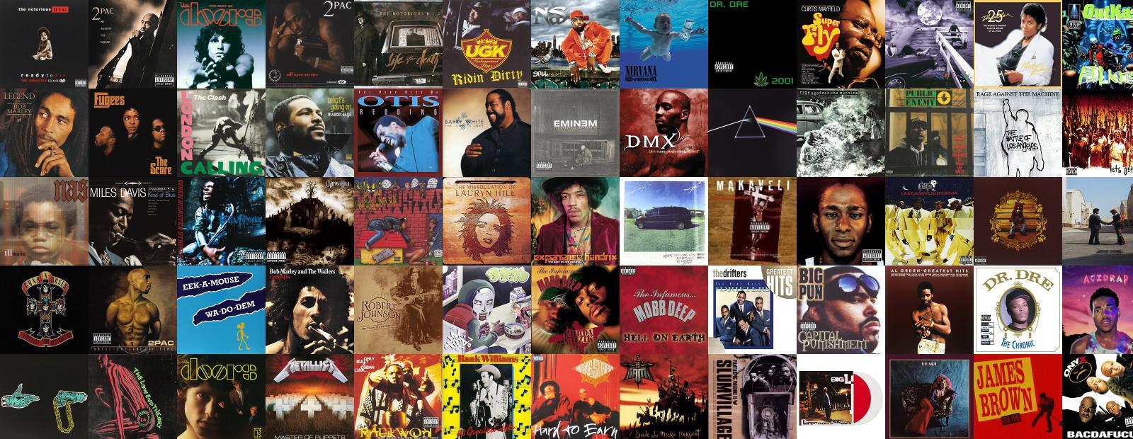 UGK Wallpapers - Top Free UGK Backgrounds - WallpaperAccess