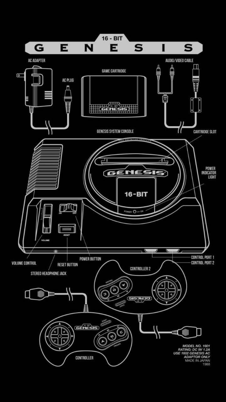 Mega Drive Wallpapers - Top Free Mega Drive Backgrounds - WallpaperAccess