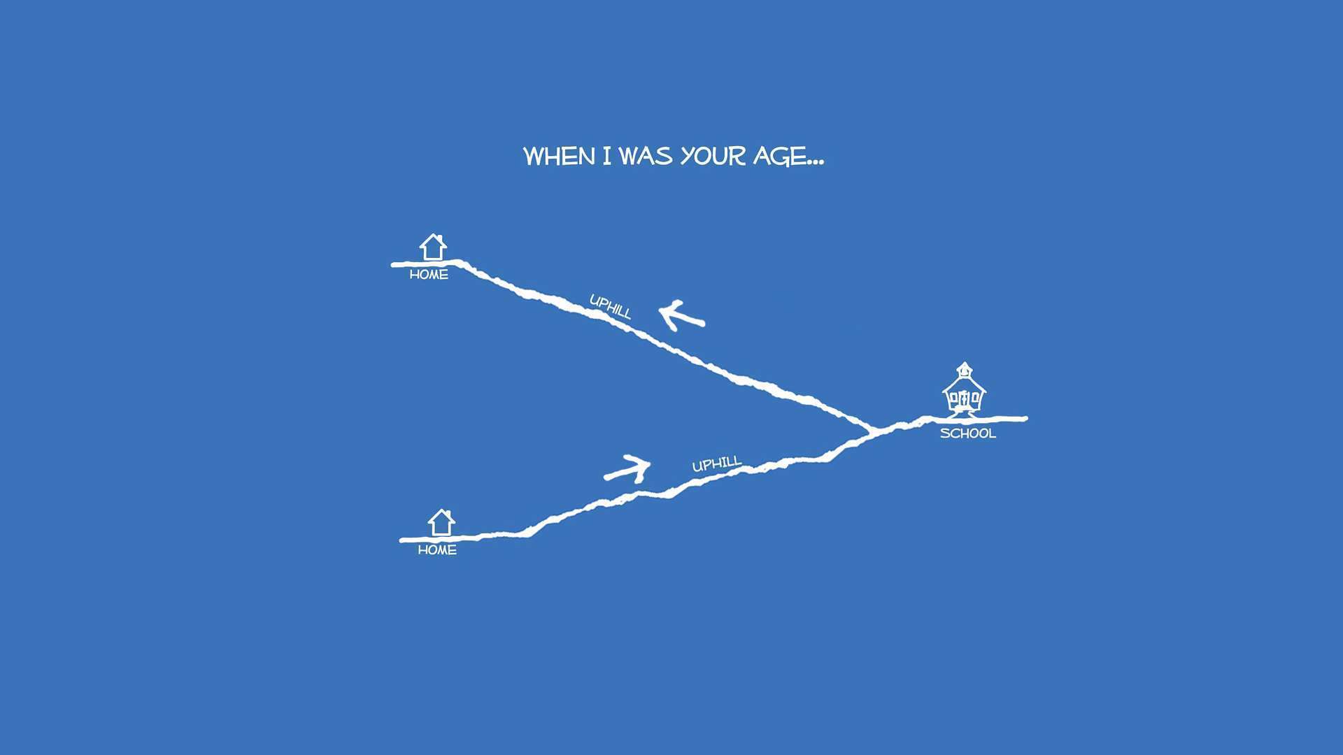 127.0.0.1 Wallpapers - Top Free 127.0.0.1 Backgrounds - WallpaperAccess