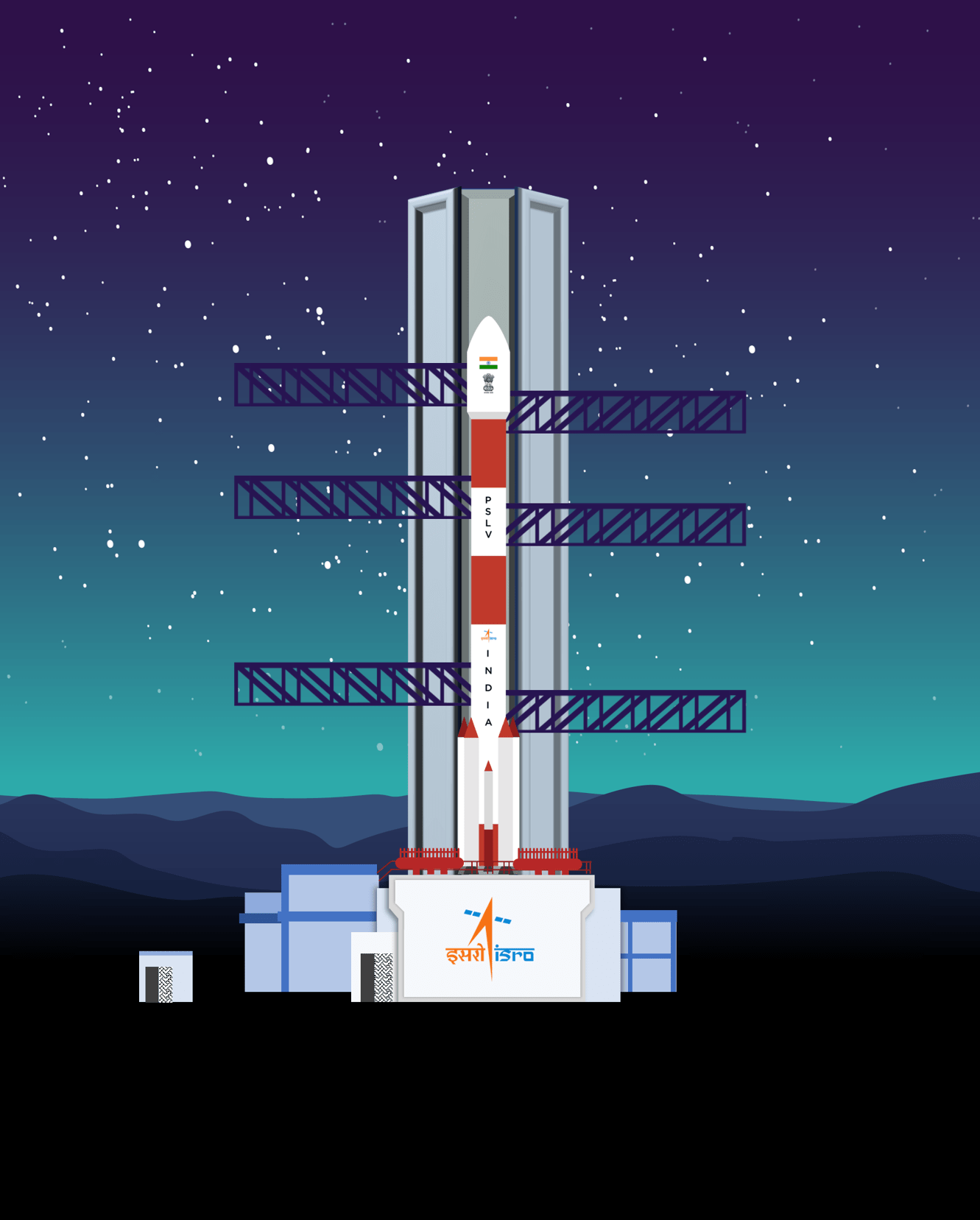 ISRO Wallpapers - Top Free ISRO Backgrounds - WallpaperAccess