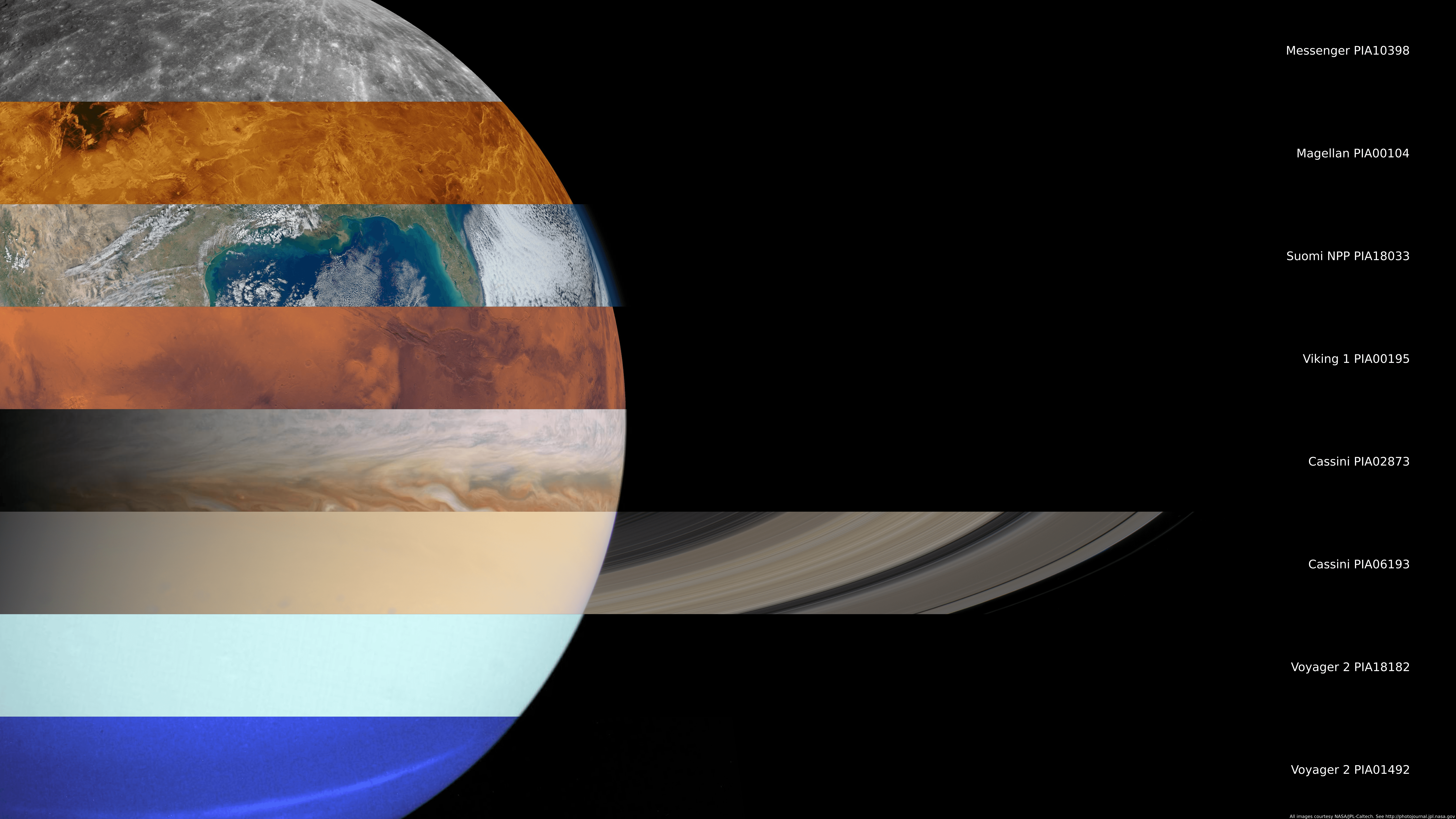 Real Planet Wallpapers - Top Free Real Planet Backgrounds - WallpaperAccess