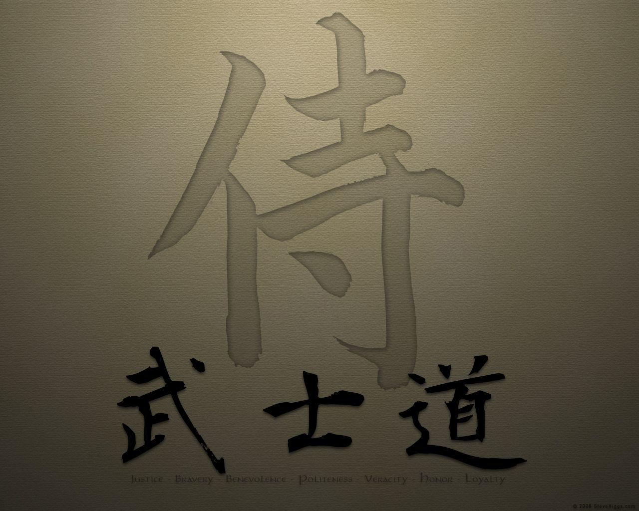 Japanese Writing Wallpapers - Top Free Japanese Writing Backgrounds ...