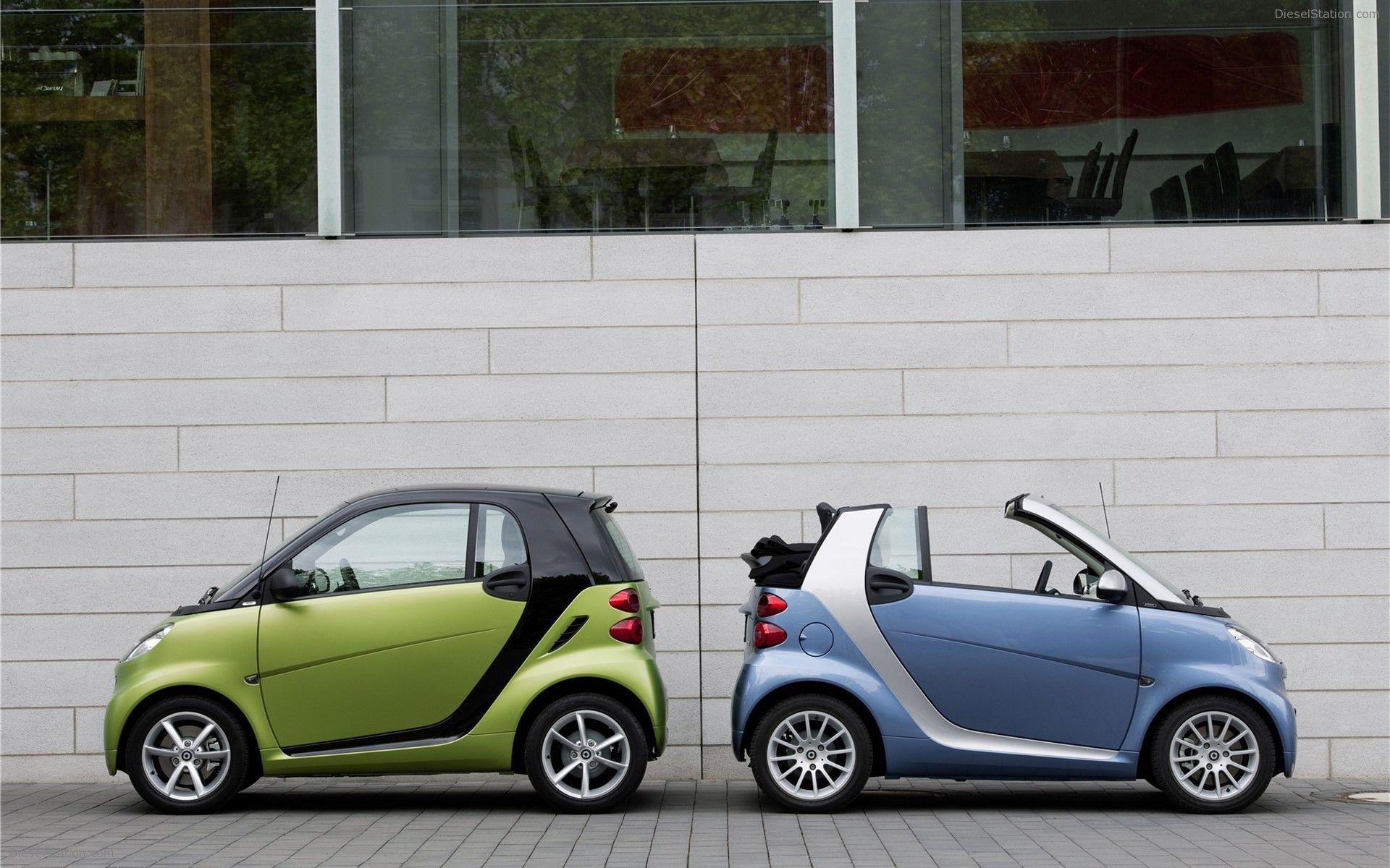 Smart Fortwo Wallpapers - Top Free Smart Fortwo Backgrounds ...