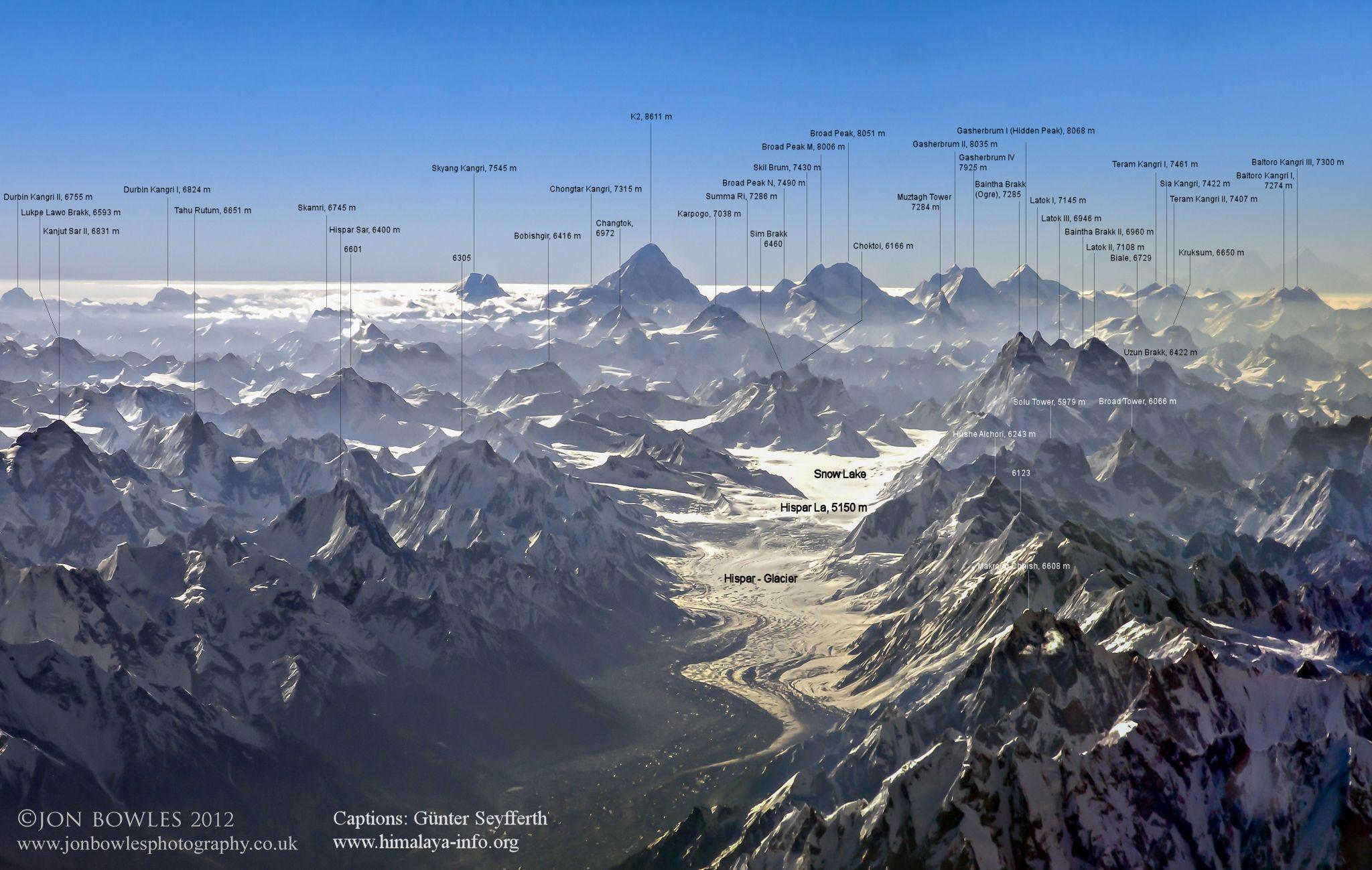 Karakoram Wallpapers - Top Free Karakoram Backgrounds - WallpaperAccess