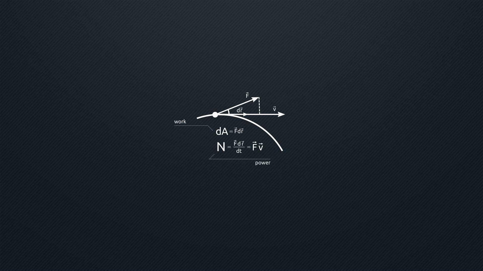 Science Formulas Wallpapers - Top Free Science Formulas Backgrounds ...