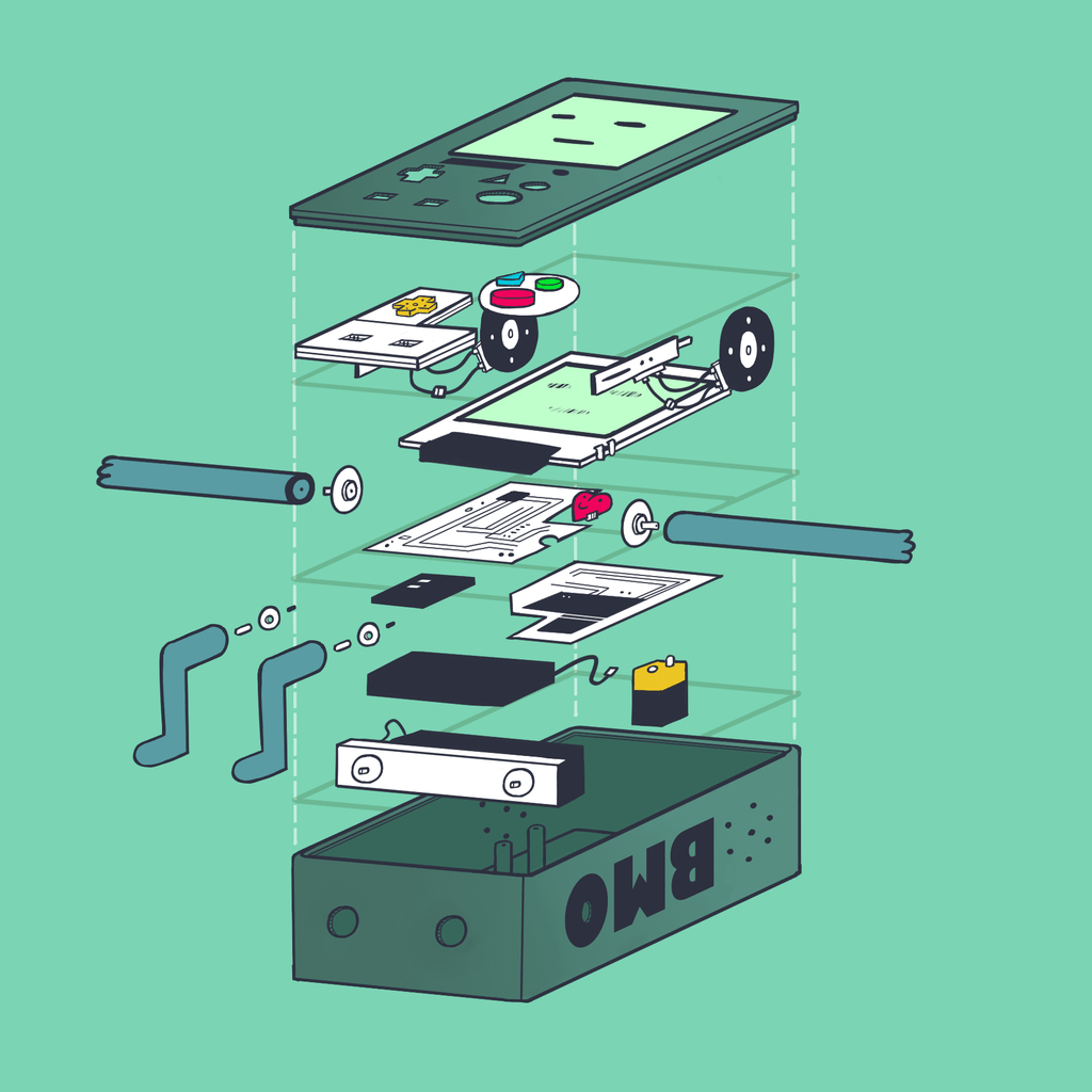 BMO Wallpapers - Top Free BMO Backgrounds - WallpaperAccess