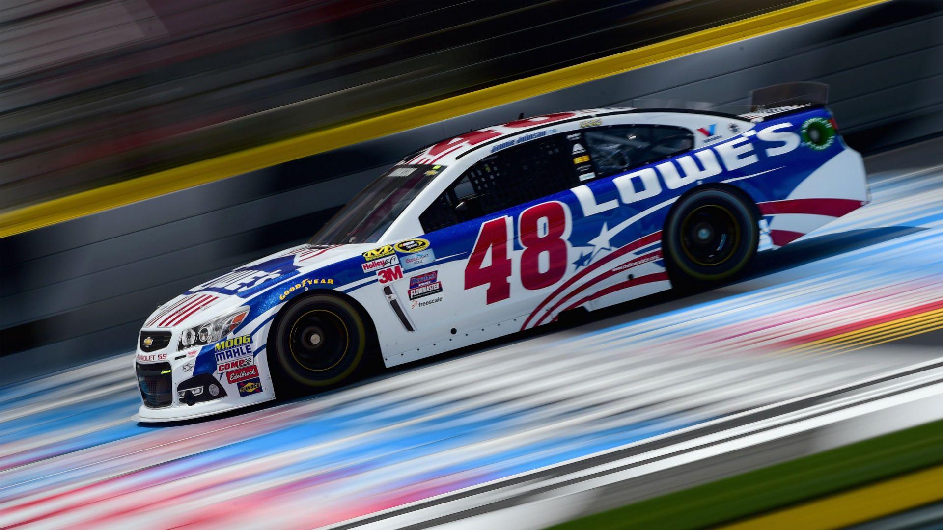Jimmie Johnson Wallpapers - Top Free Jimmie Johnson Backgrounds ...