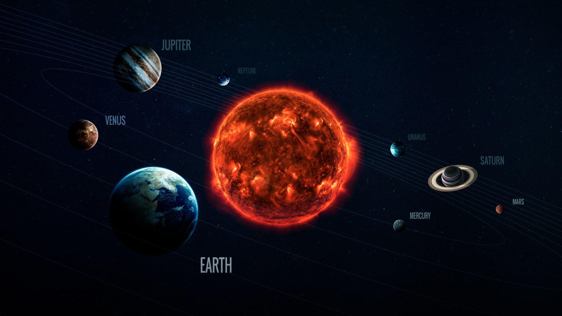 Solar System 1920X1080 Wallpapers - Top Free Solar System 1920X1080 ...