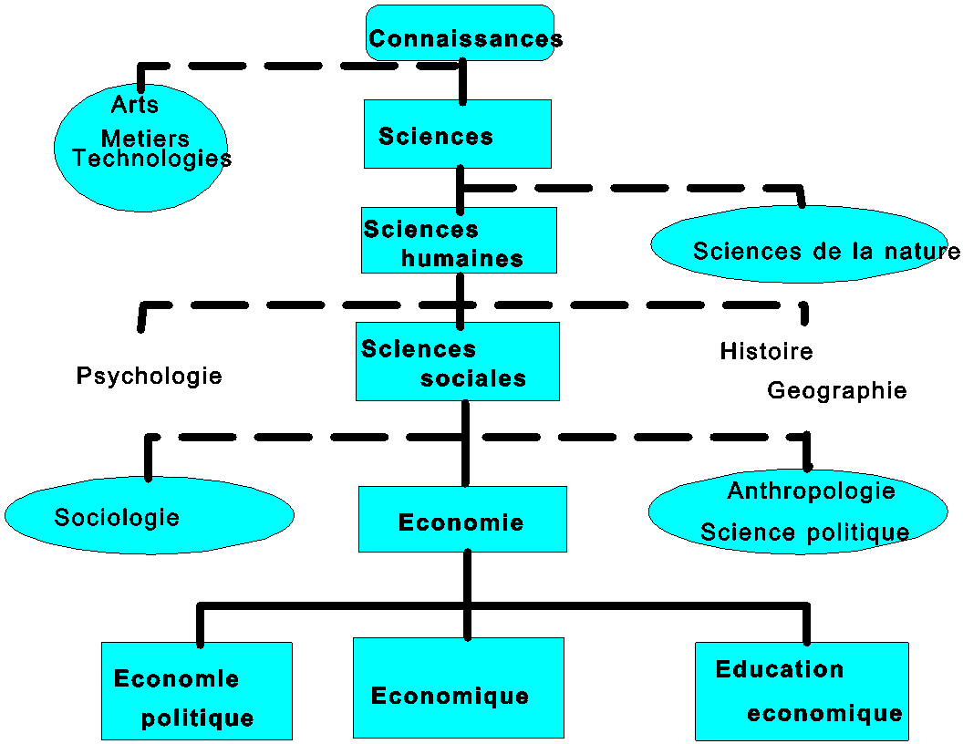 Political Science Wallpapers - Top Free Political Science Backgrounds ...