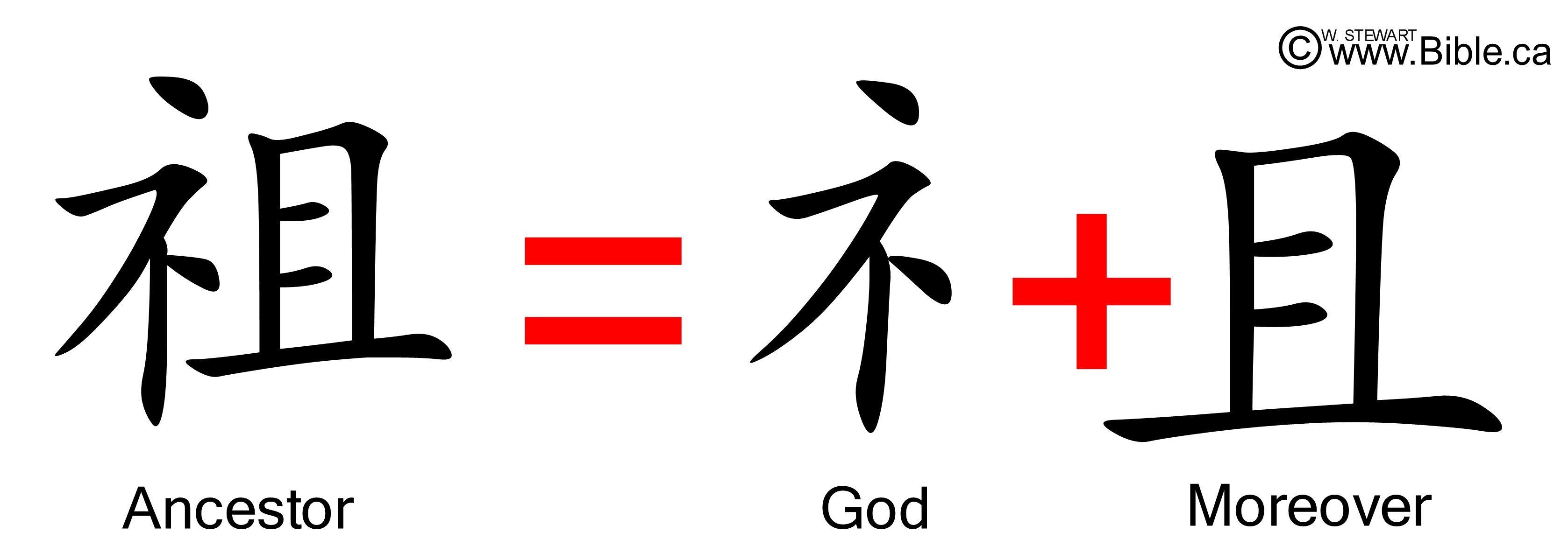 Chinese Words Wallpapers - Top Free Chinese Words Backgrounds ...