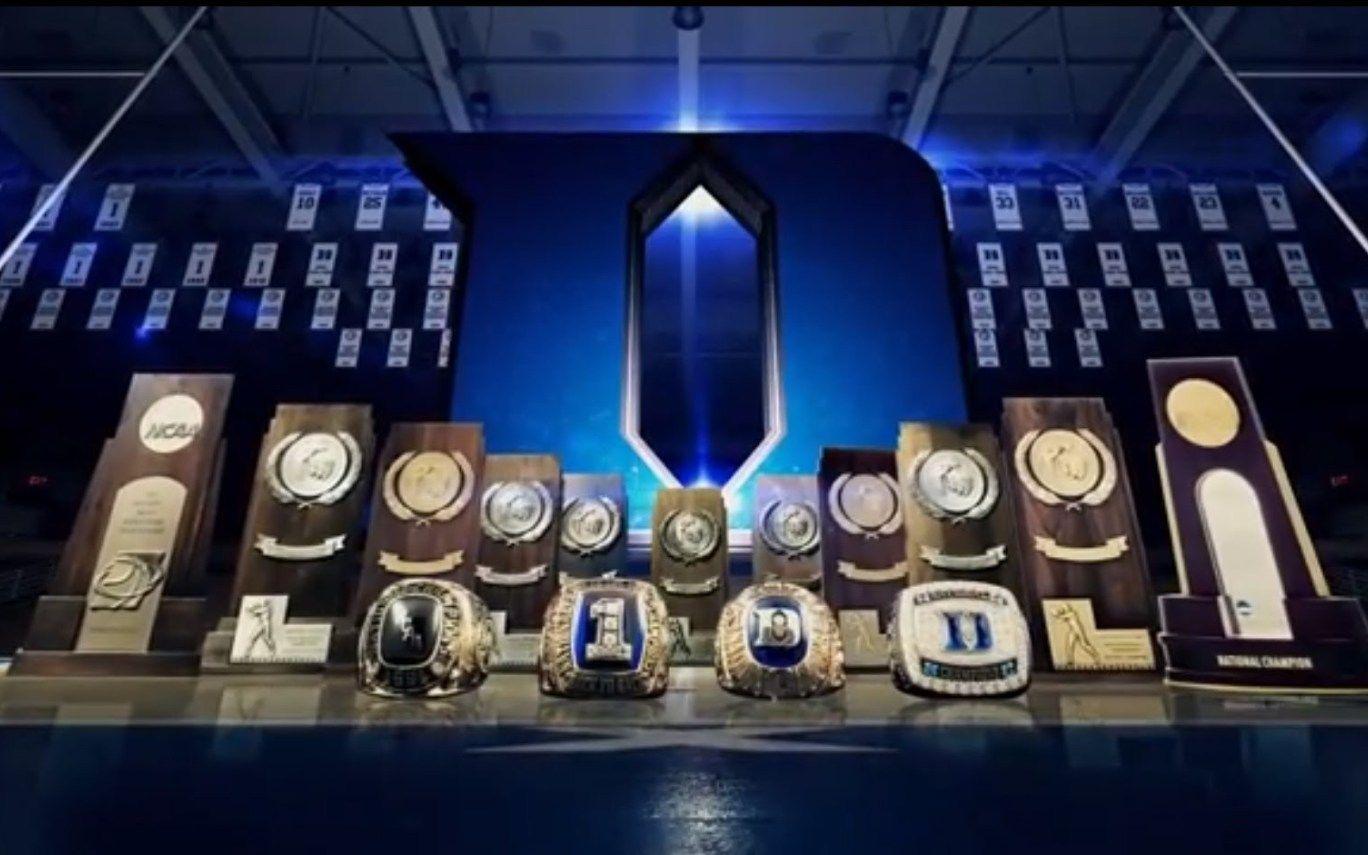 Duke Desktop Wallpapers - Top Free Duke Desktop Backgrounds ...