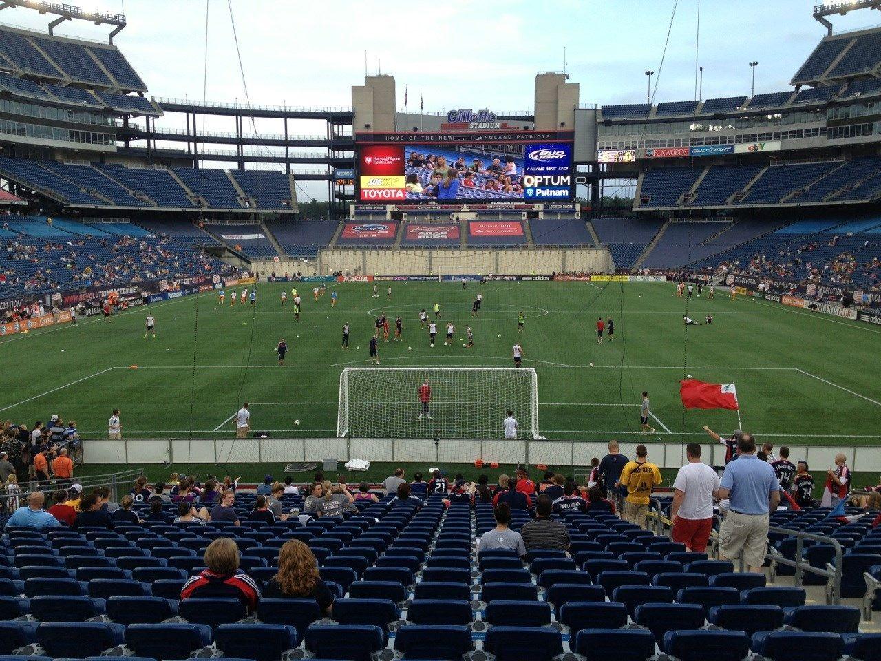 New England Revolution Wallpapers - Top Free New England Revolution ...