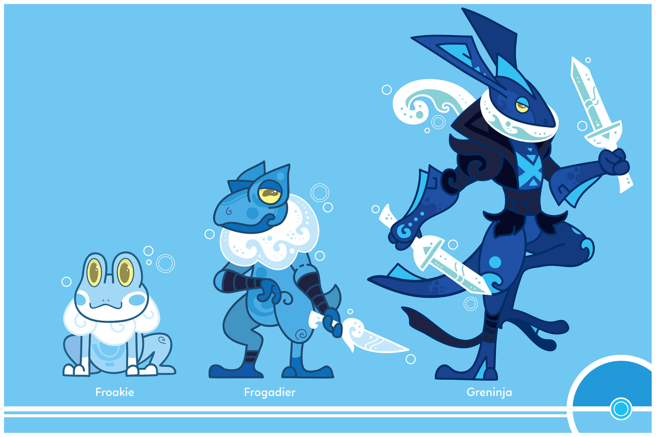 Froakie Wallpapers - Top Free Froakie Backgrounds - WallpaperAccess