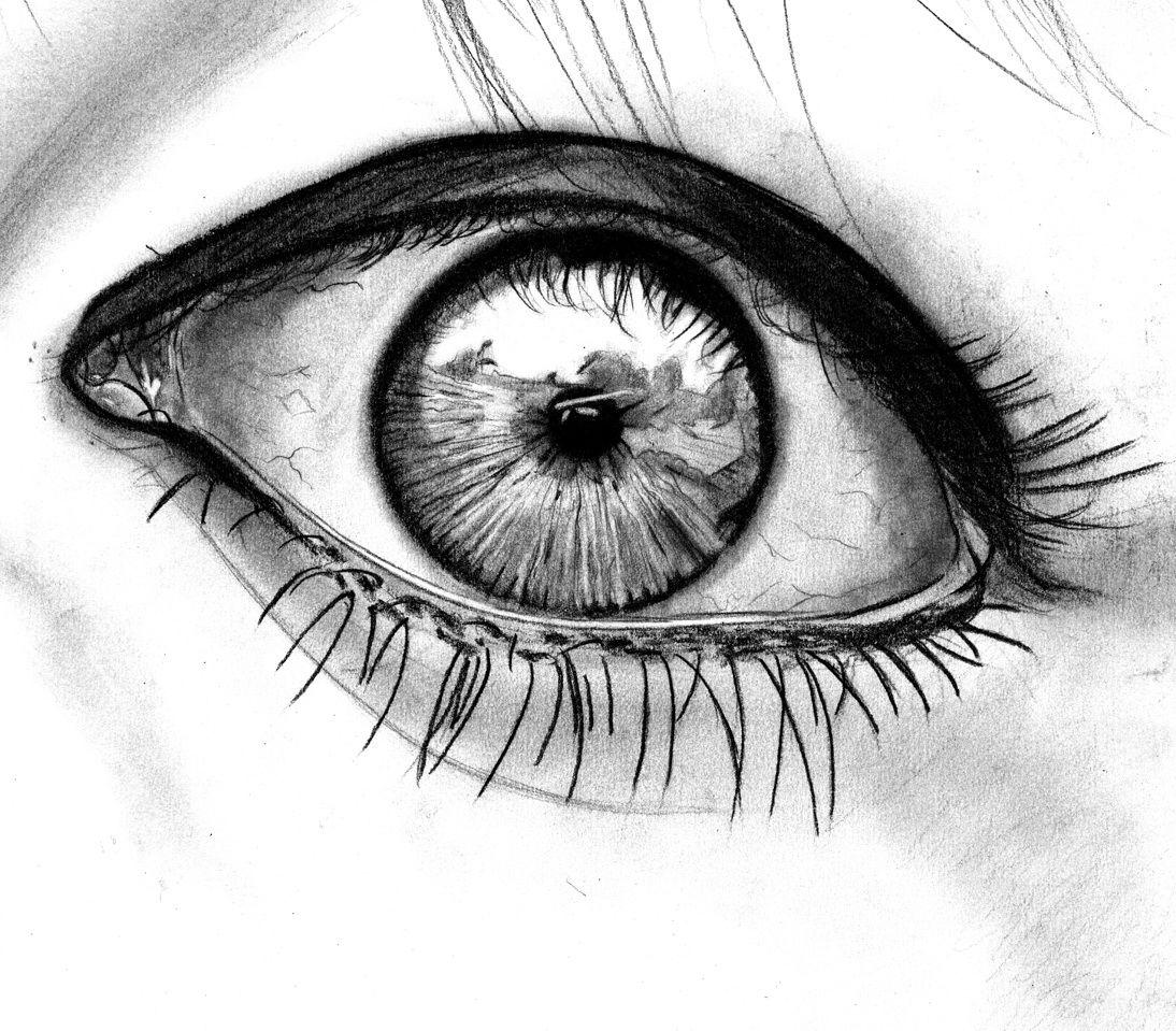 Eye Drawing Wallpapers - Top Free Eye Drawing Backgrounds - WallpaperAccess