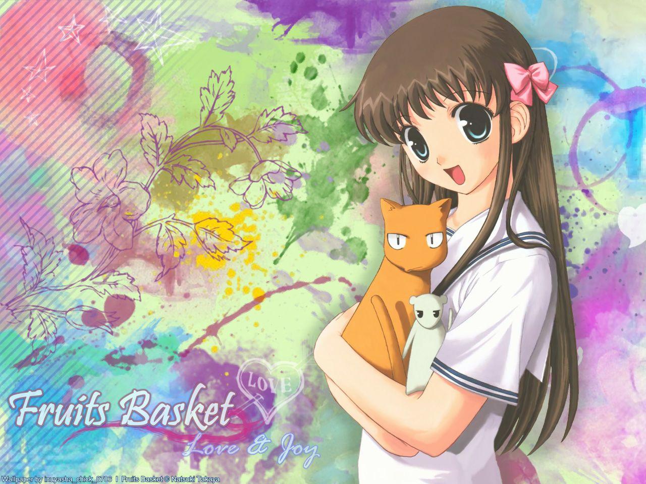 Desktop Anime Fruits Basket