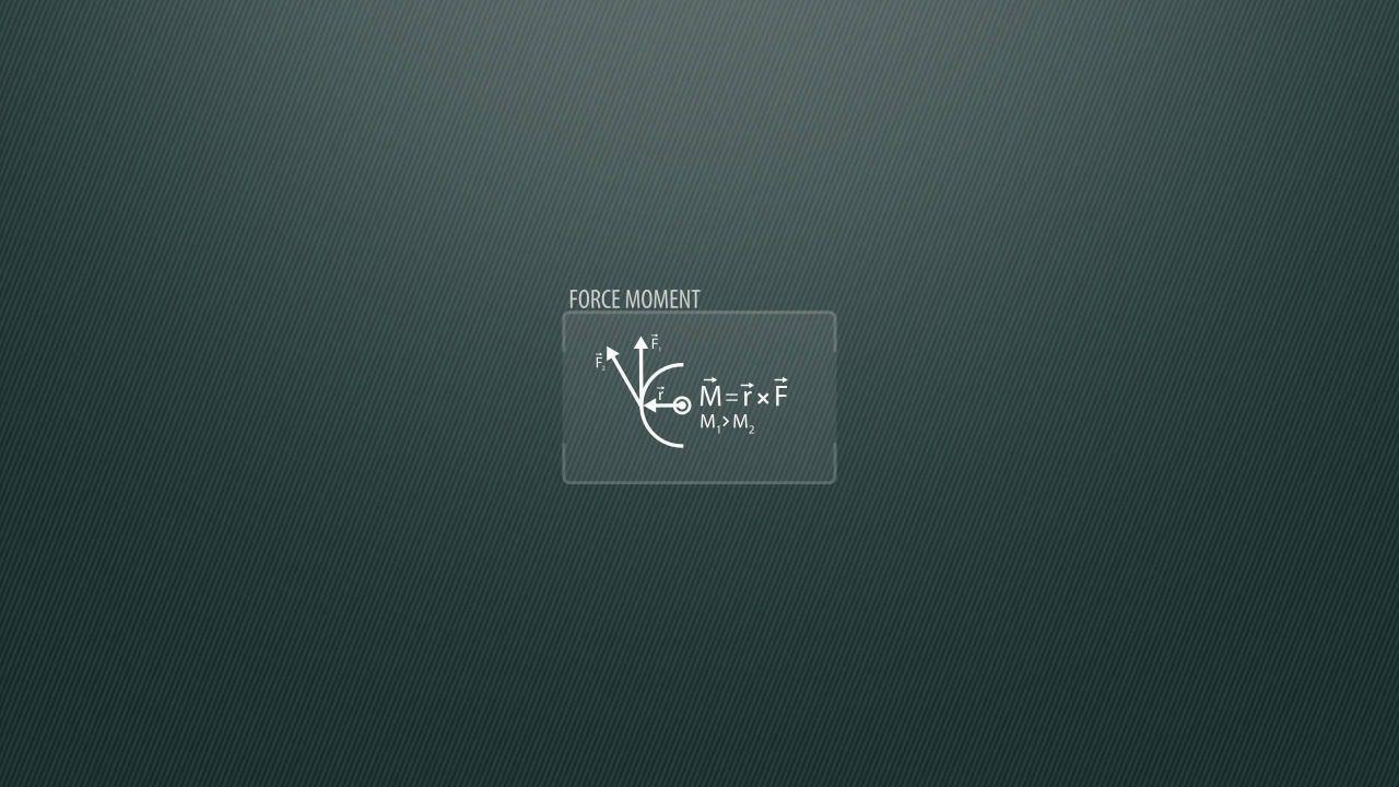 Minimalist Math Wallpapers - Top Free Minimalist Math Backgrounds ...