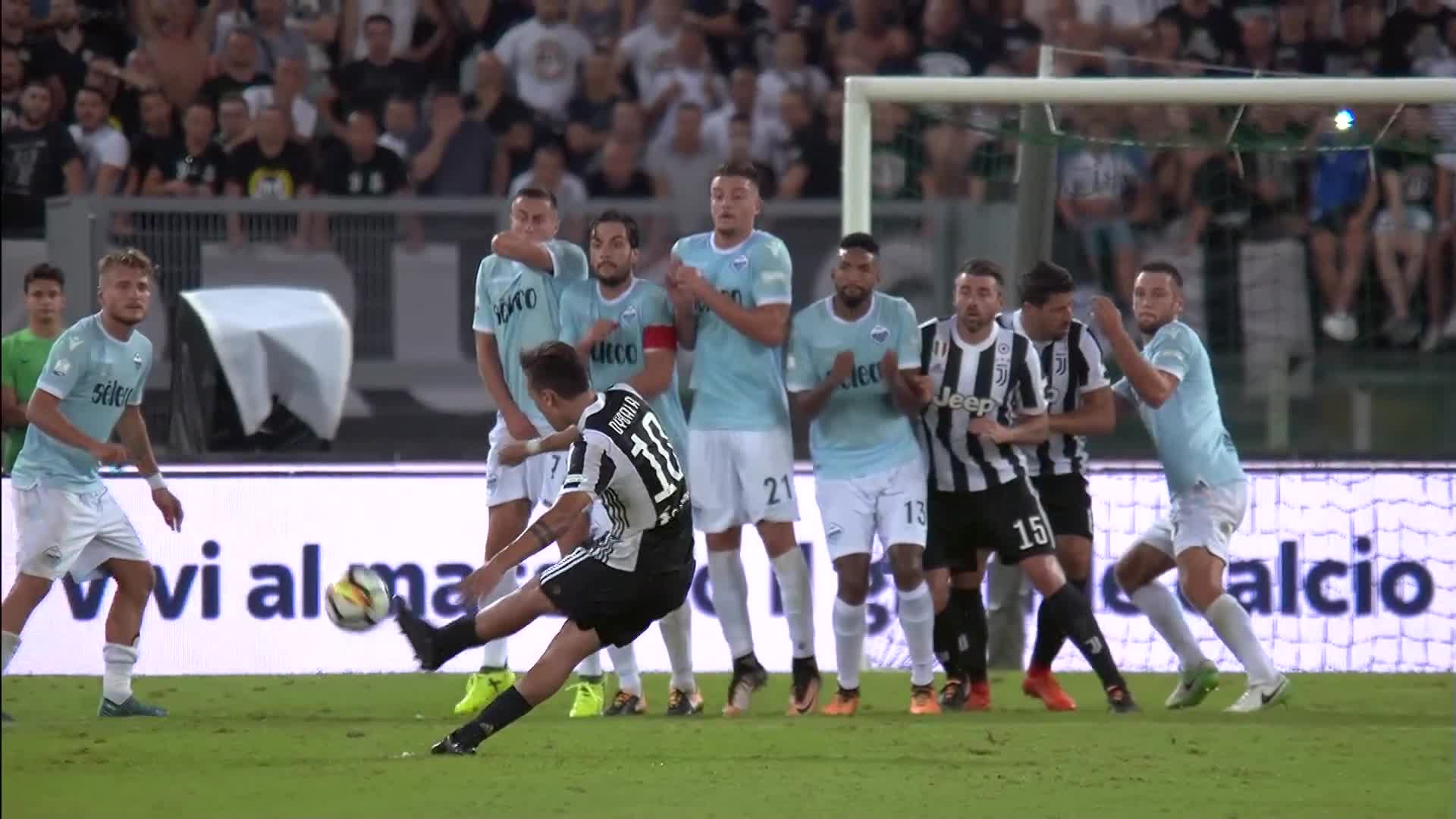 Free Kick Wallpapers - Top Free Free Kick Backgrounds - WallpaperAccess