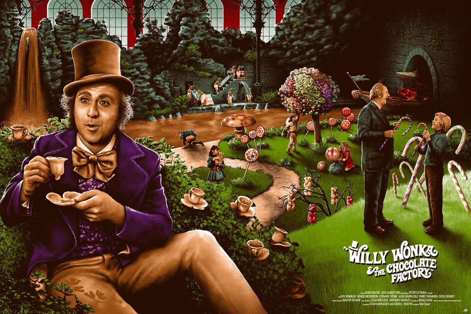 Willy Wonka And the Chocolate Factory Wallpapers - Top Free Willy Wonka And the Chocolate ...