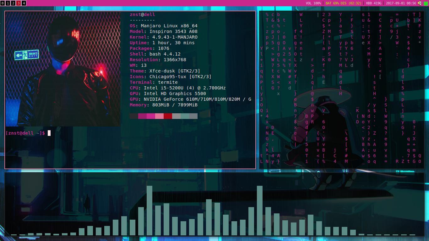 Neon Samurai Wallpapers - Top Free Neon Samurai Backgrounds ...