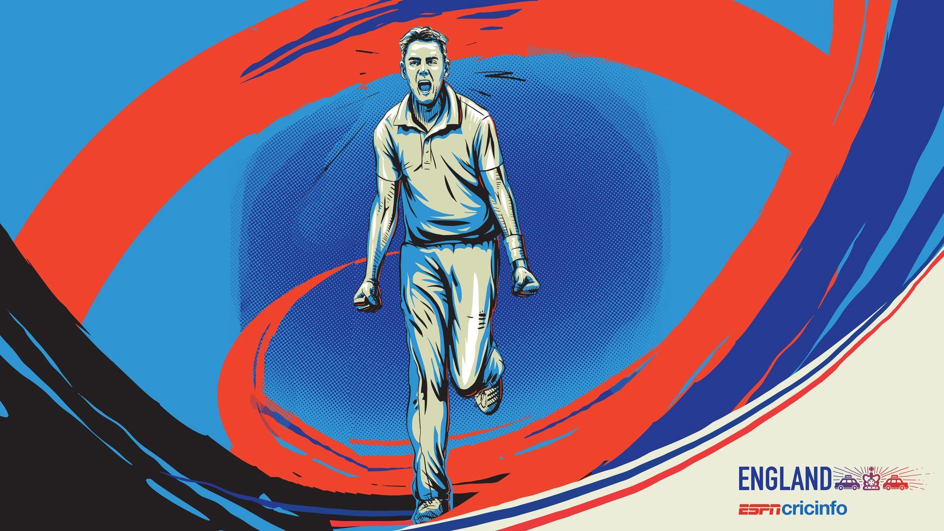 England Cricket Wallpapers - Top Free England Cricket Backgrounds ...