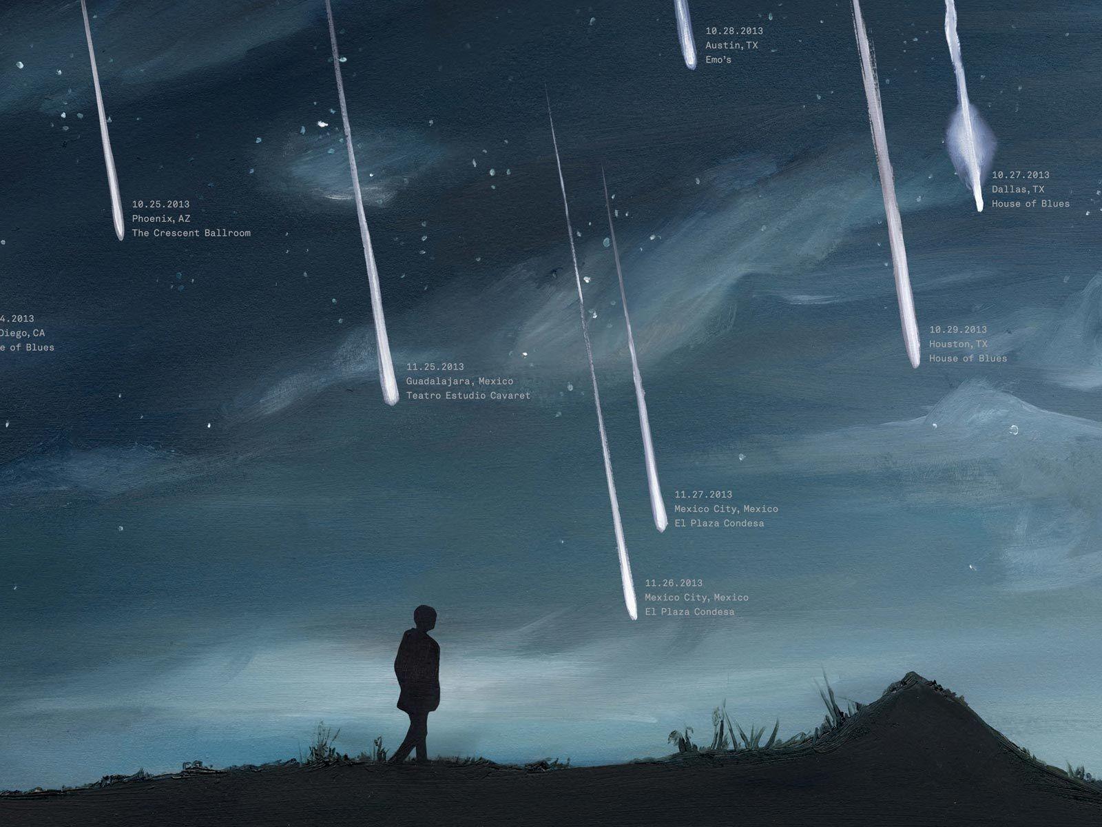 James Blake Wallpapers - Top Free James Blake Backgrounds - WallpaperAccess