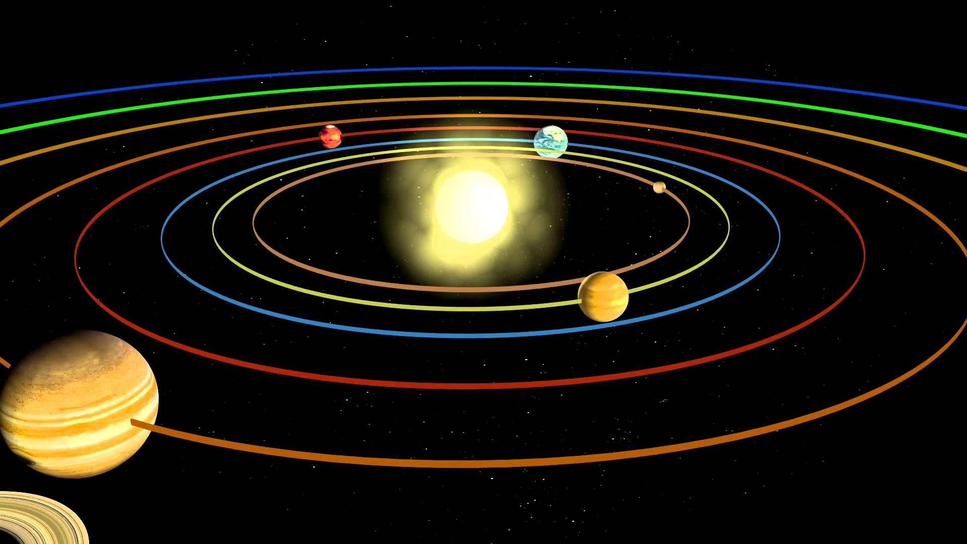 Solar System Desktop Wallpapers - Top Free Solar System Desktop ...