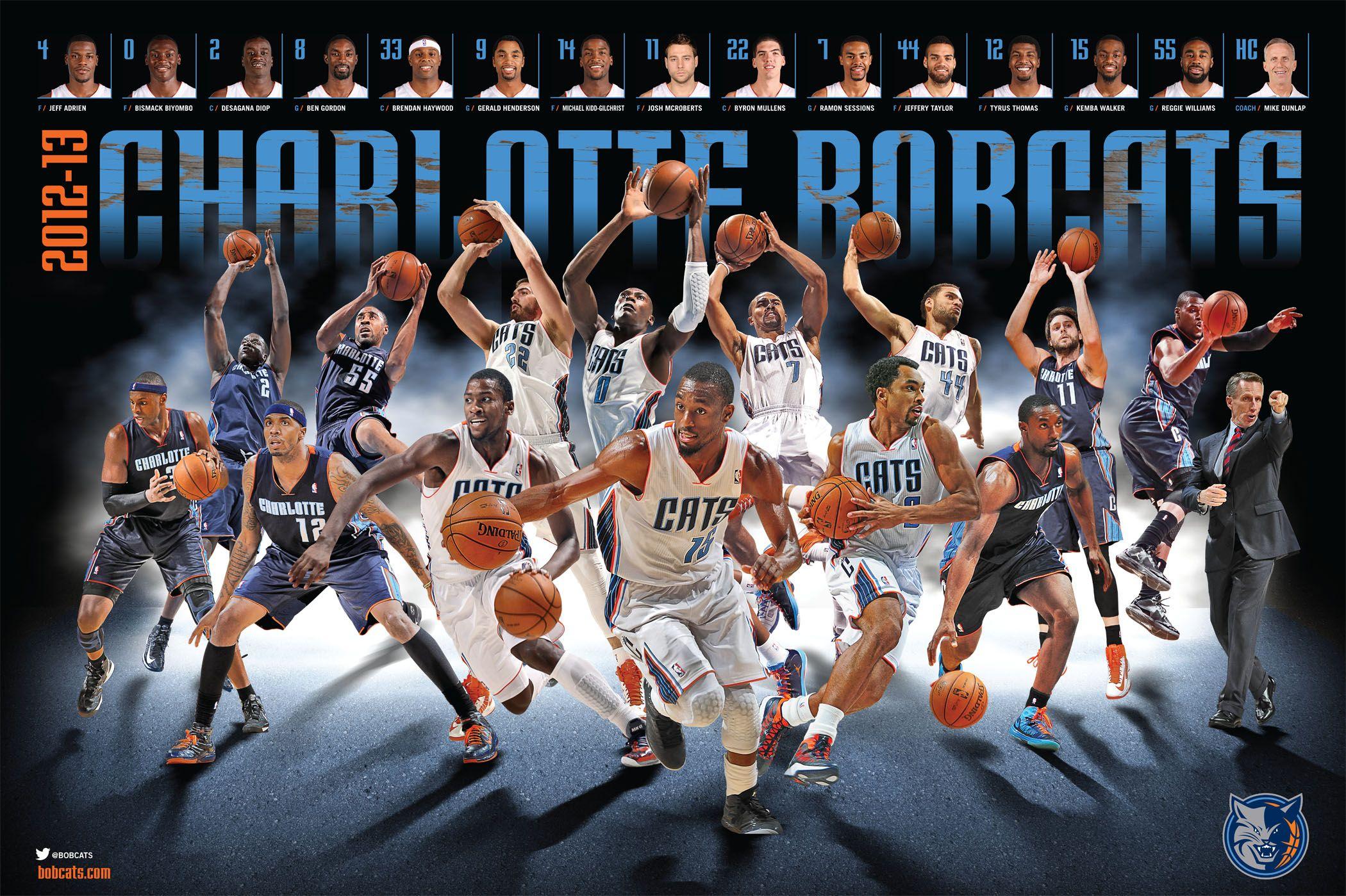 Charlotte Bobcats Wallpapers - Top Free Charlotte Bobcats Backgrounds ...