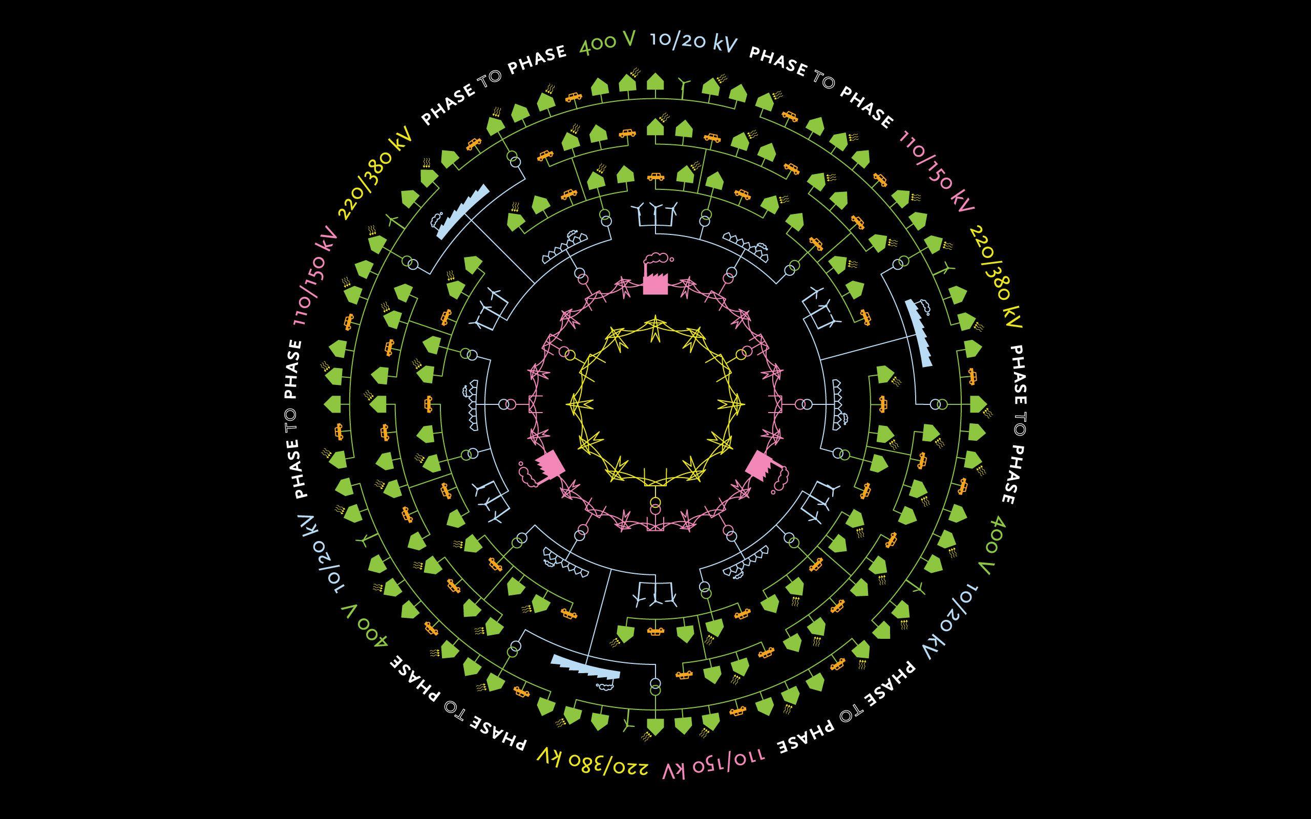 Alchemical Wallpapers - Top Free Alchemical Backgrounds - WallpaperAccess