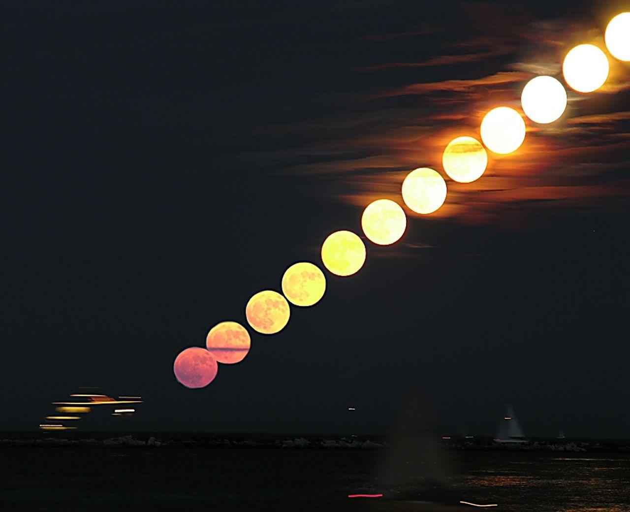 Summer Solstice Wallpapers - Top Free Summer Solstice Backgrounds ...