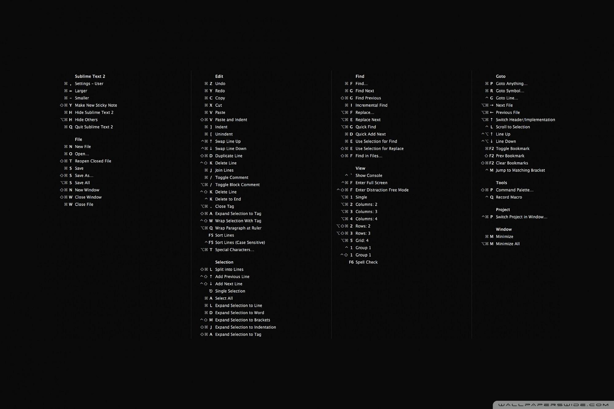 Cheat Sheet Wallpapers - Top Free Cheat Sheet Backgrounds - WallpaperAccess