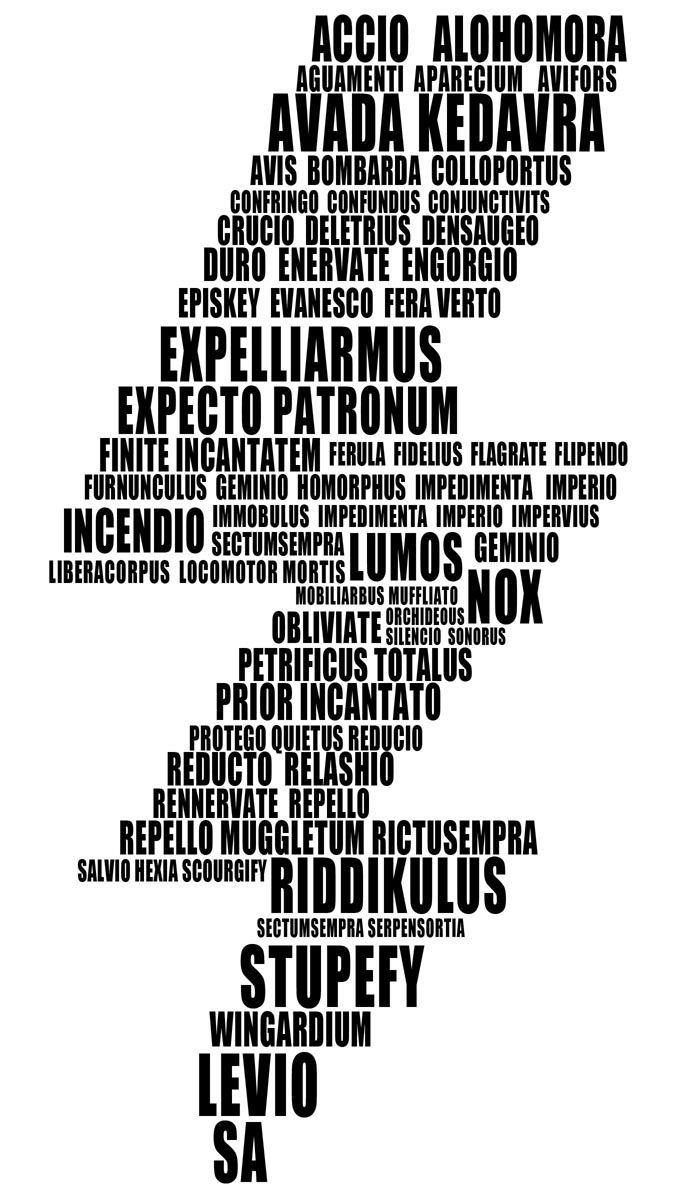 Alohomora Wallpapers - Top Free Alohomora Backgrounds - WallpaperAccess